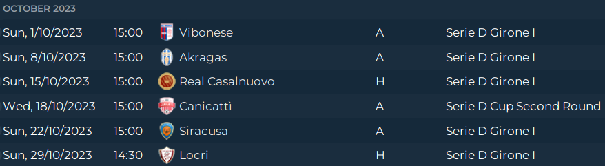 [FM24] From Sicily to the top - FM Career Updates - Sports Interactive ...