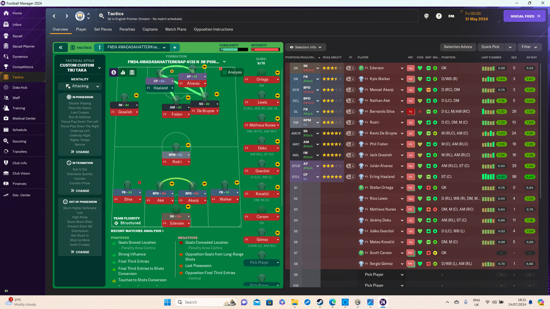 Knap - FM26 and FM24 FM23 FM22_FM 21 - FM 20 -FM 19 Tactics - Page 789 ...