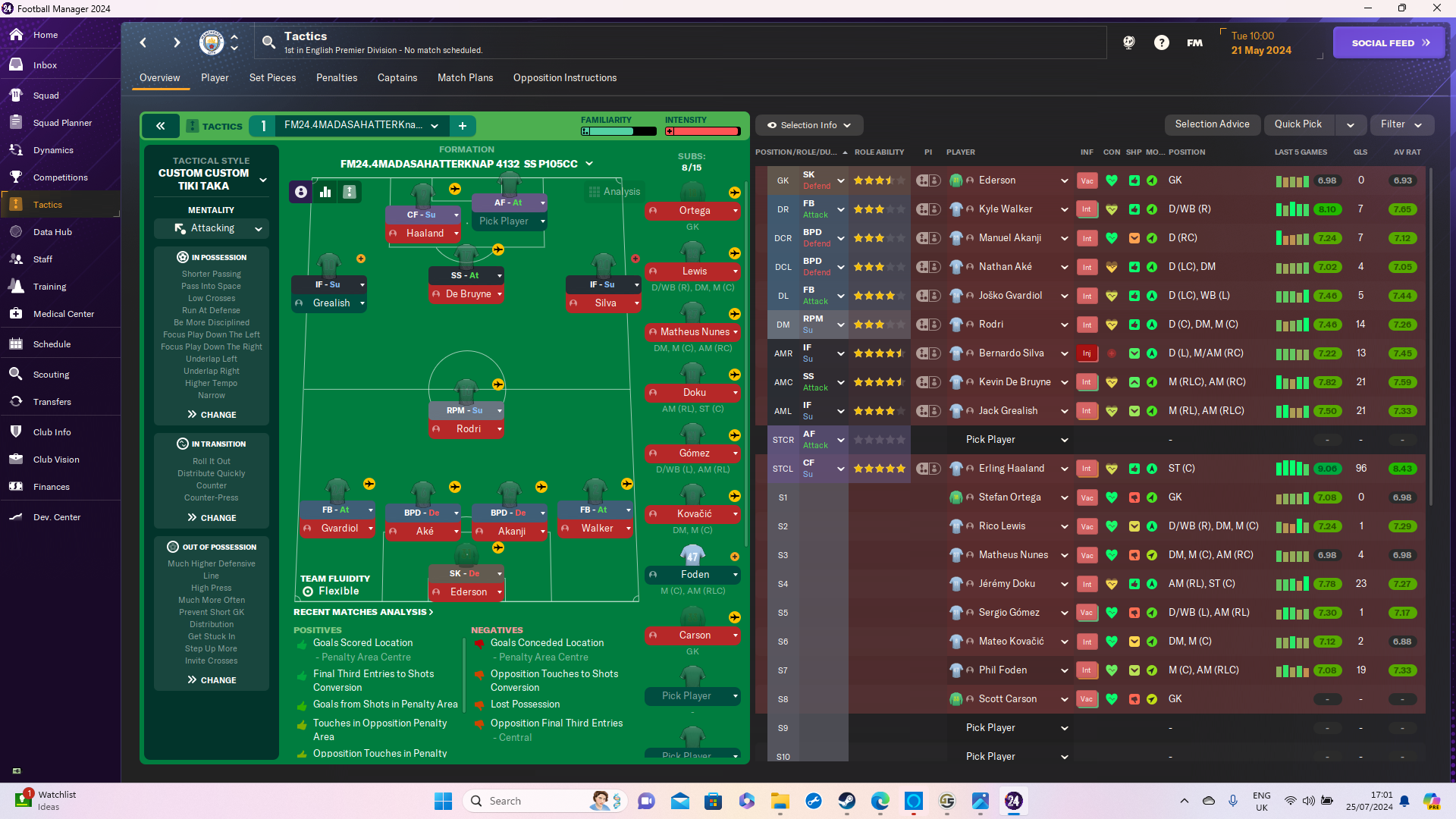Knap - FM26 and FM24 FM23 FM22_FM 21 - FM 20 -FM 19 Tactics - Page 773 ...