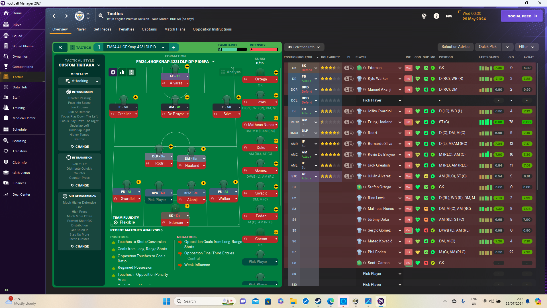 Knap - FM26 and FM24 FM23 FM22_FM 21 - FM 20 -FM 19 Tactics - Page 773 ...