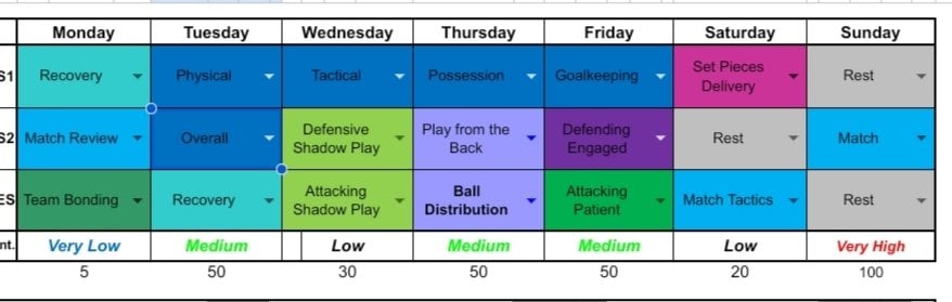 The ultimate guide to training - Tactics, Training & Strategies ...