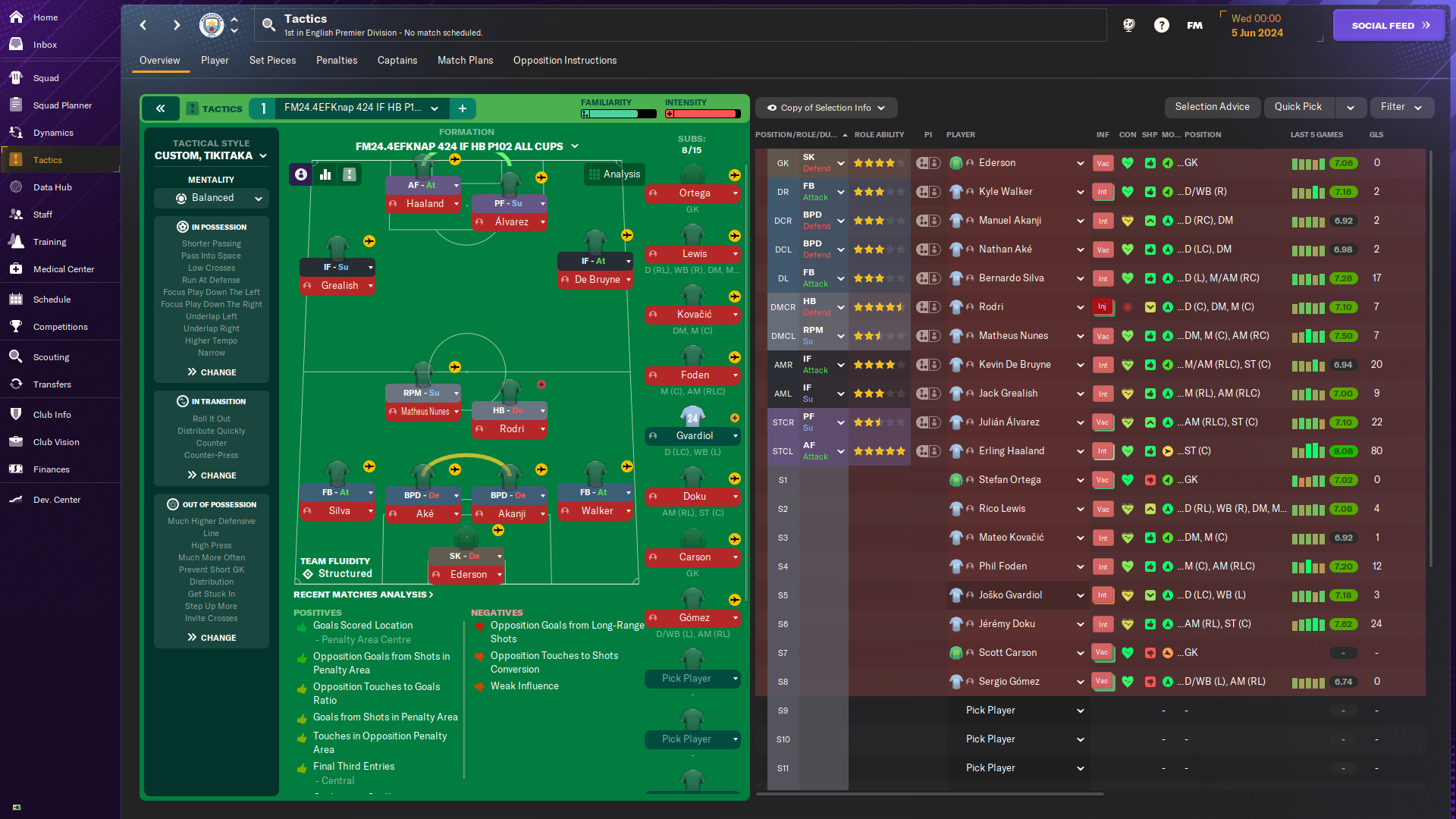 Knap - FM26 and FM24 FM23 FM22_FM 21 - FM 20 -FM 19 Tactics - Page 871 ...