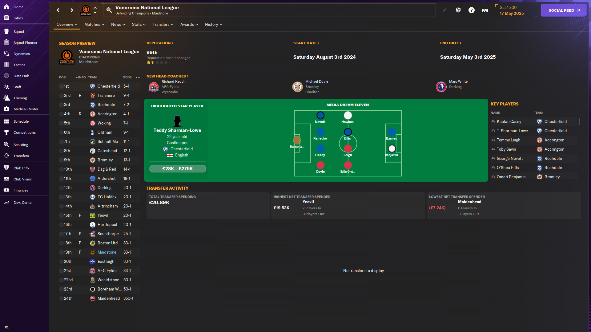 Knap - FM26 and FM24 FM23 FM22_FM 21 - FM 20 -FM 19 Tactics - Page 780 ...