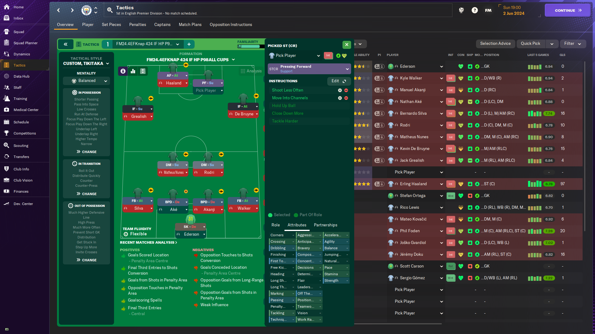 Knap - FM26 and FM24 FM23 FM22_FM 21 - FM 20 -FM 19 Tactics - Page 780 ...