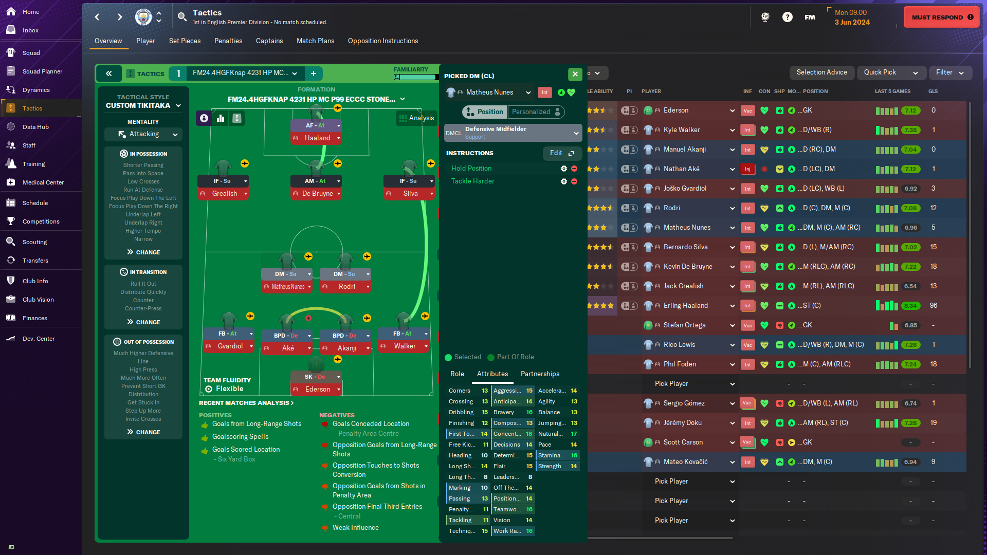 Knap - FM26 and FM24 FM23 FM22_FM 21 - FM 20 -FM 19 Tactics - Seite 780 ...