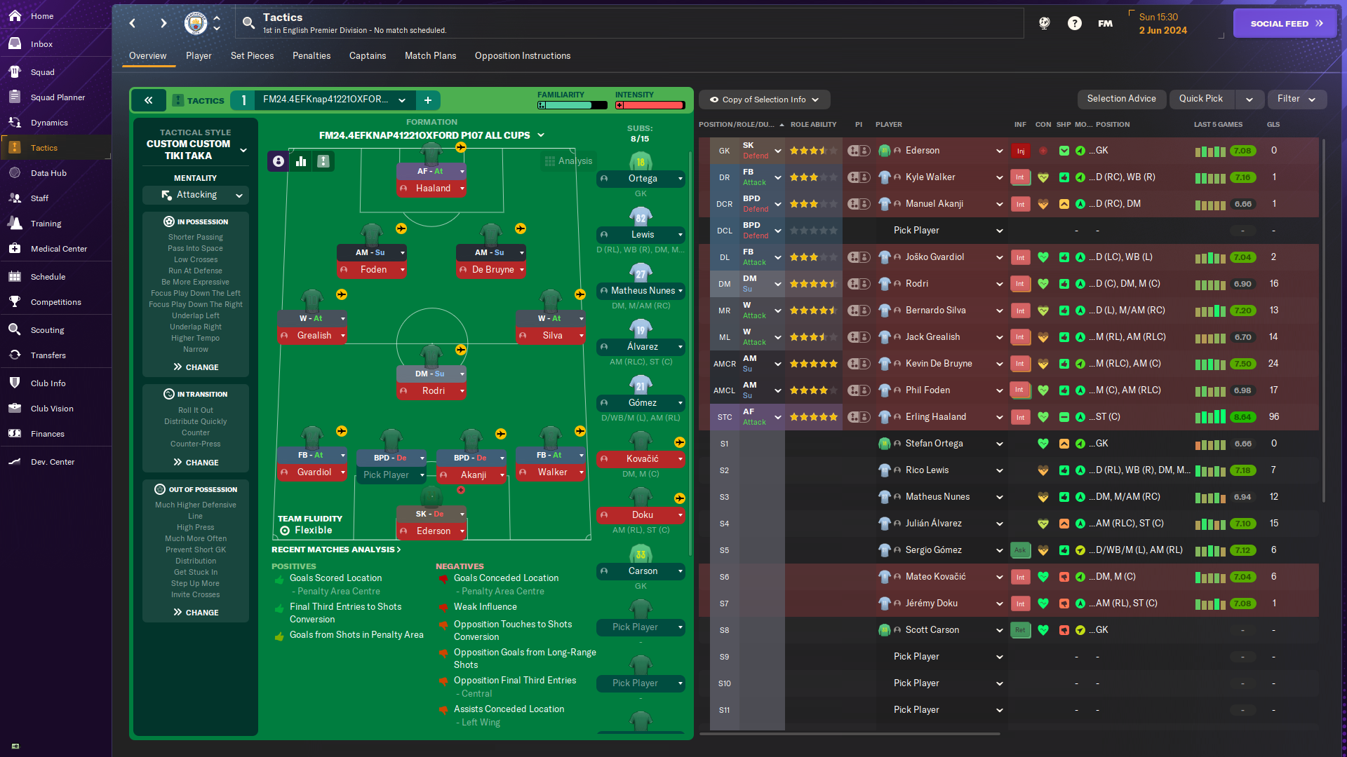 Knap - FM26 and FM24 FM23 FM22_FM 21 - FM 20 -FM 19 Tactics - Page 782 ...