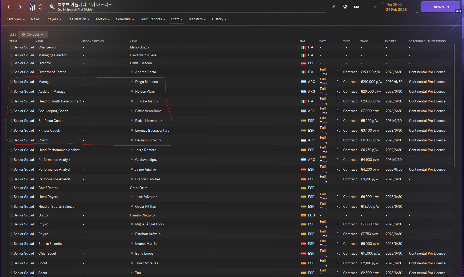 The least realistic part of the game - Football Manager General ...