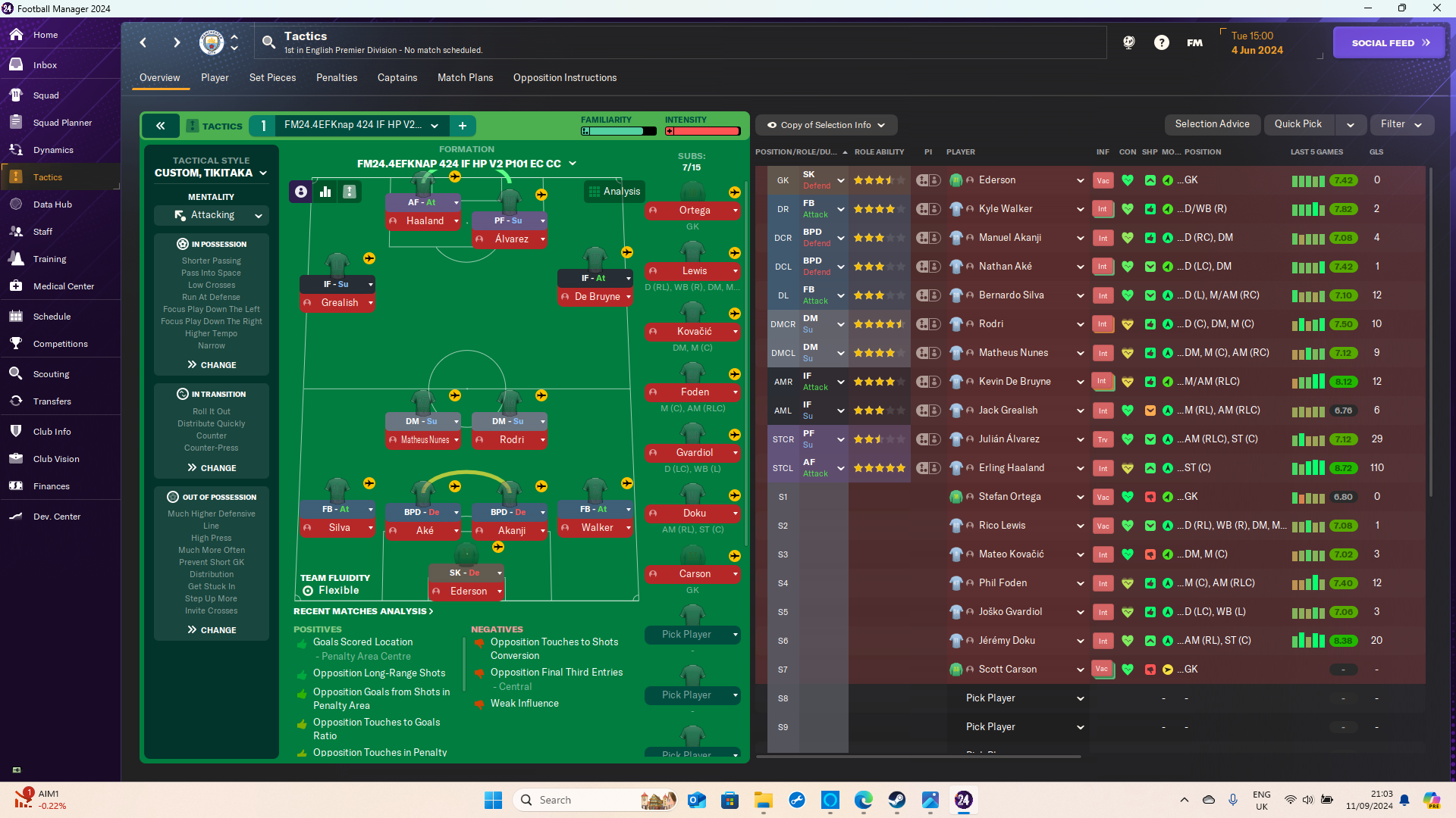 Knap - FM26 and FM24 FM23 FM22_FM 21 - FM 20 -FM 19 Tactics - Page 785 ...