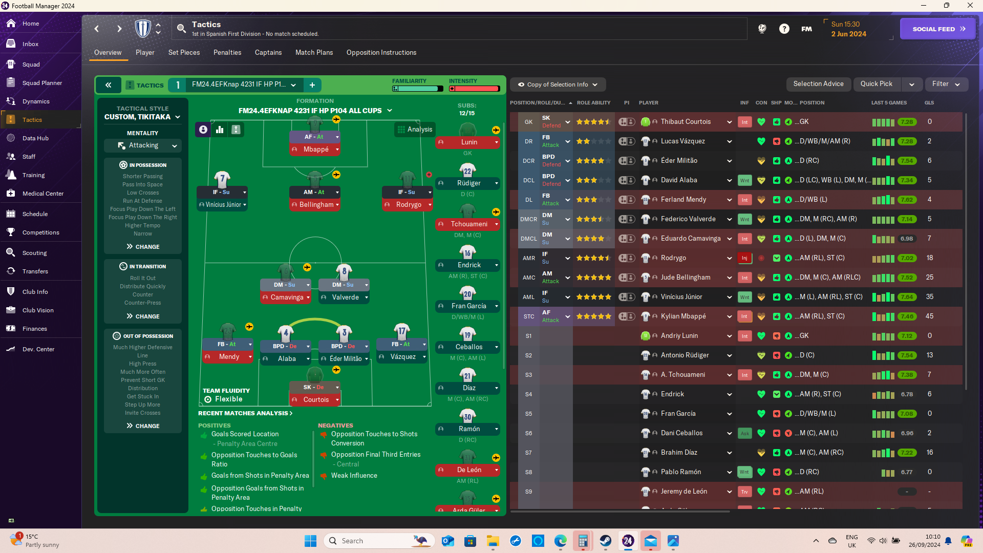 Knap - FM26 and FM24 FM23 FM22_FM 21 - FM 20 -FM 19 Tactics - Page 789 ...