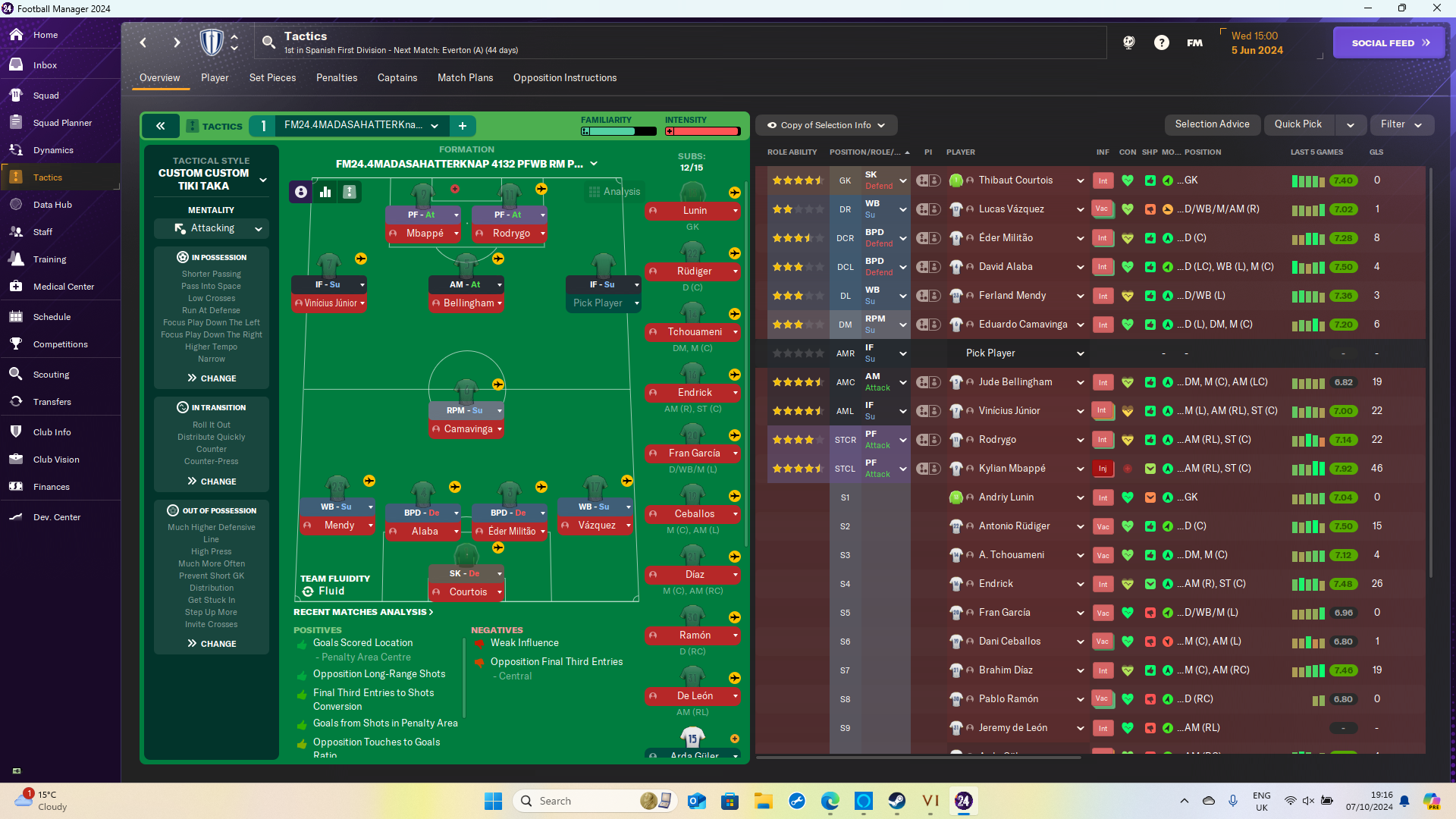 Knap - FM26 and FM24 FM23 FM22_FM 21 - FM 20 -FM 19 Tactics - Page 792 ...