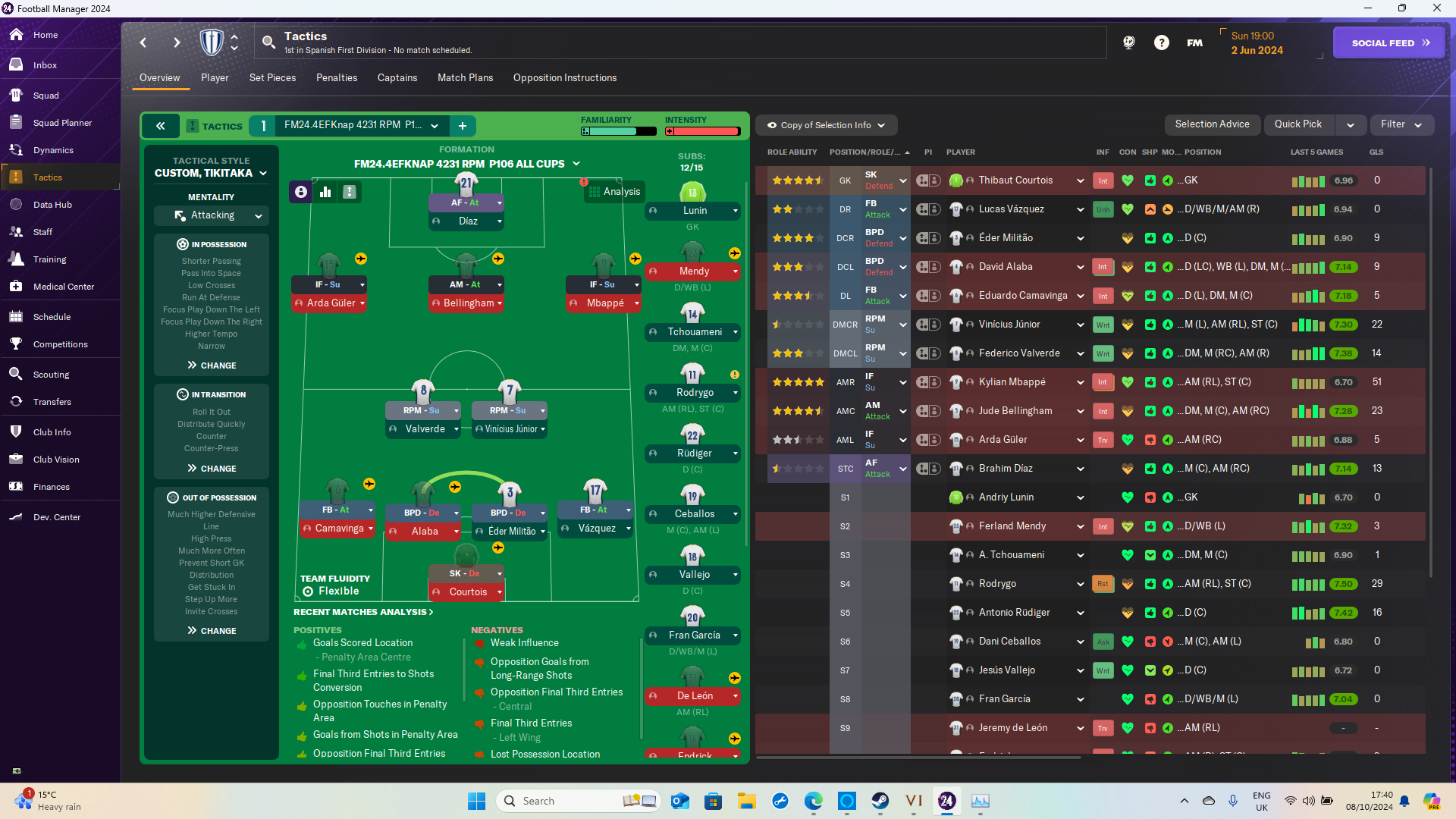 Knap - FM26 and FM24 FM23 FM22_FM 21 - FM 20 -FM 19 Tactics - Page 792 ...
