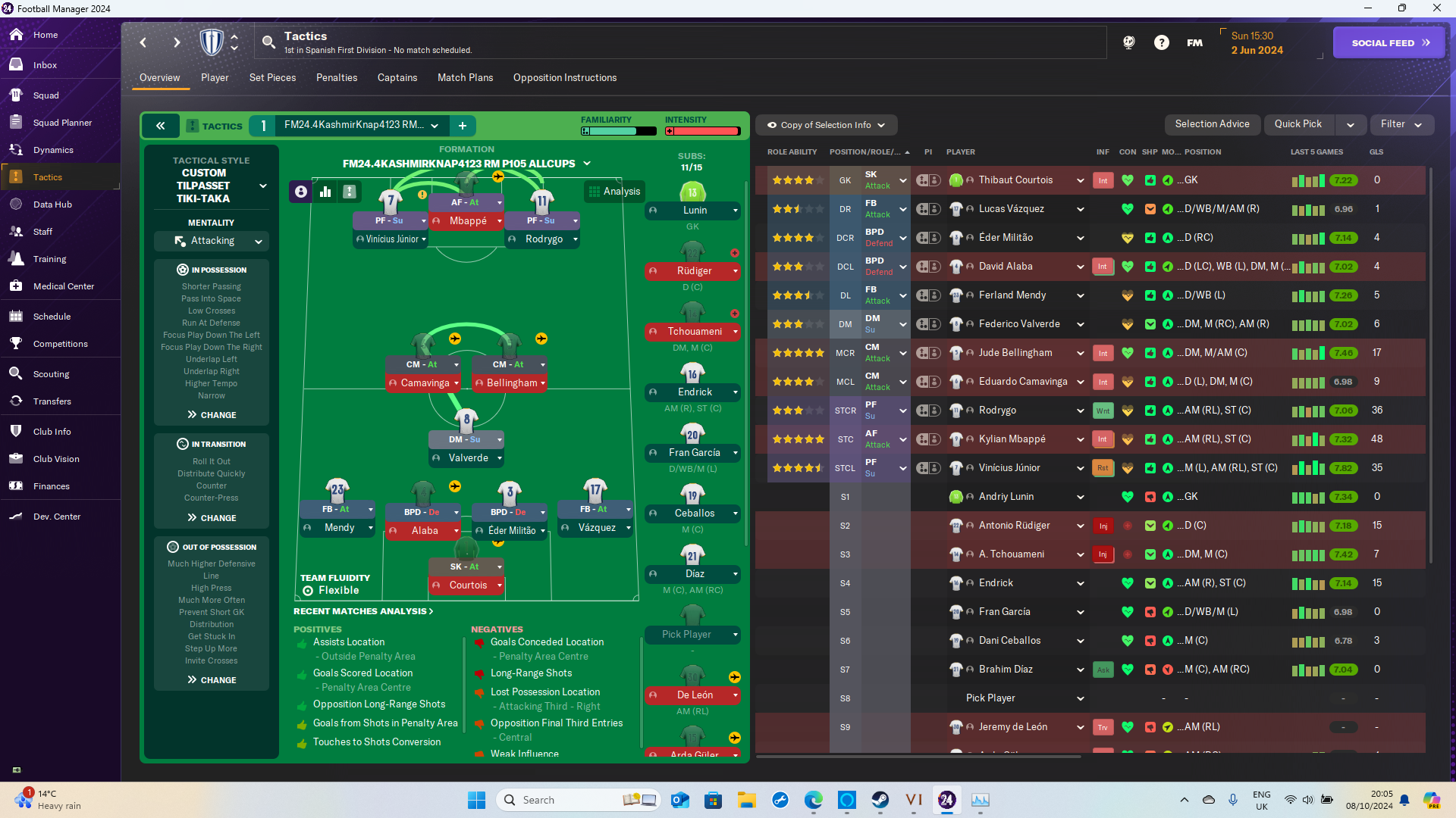 Knap - FM26 and FM24 FM23 FM22_FM 21 - FM 20 -FM 19 Tactics - Page 792 ...