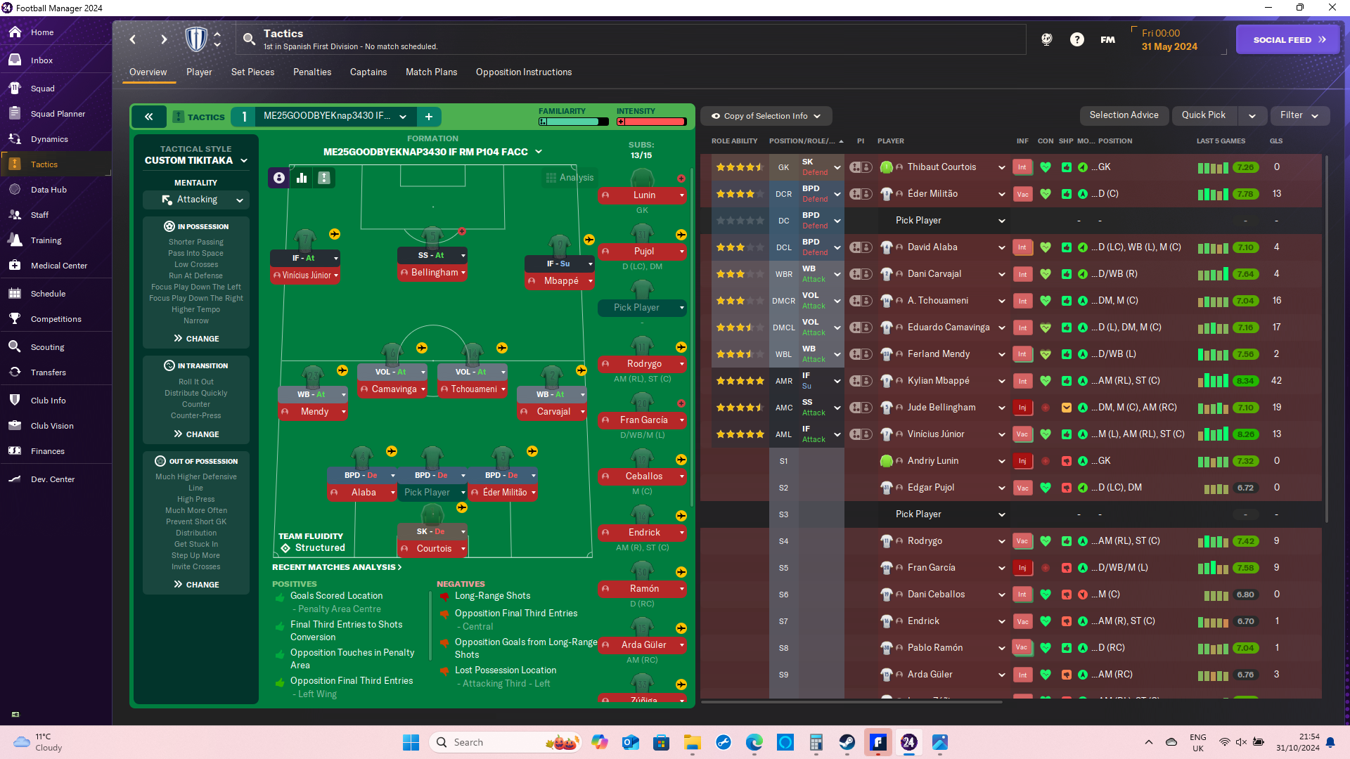 Knap - FM26 and FM24 FM23 FM22_FM 21 - FM 20 -FM 19 Tactics - Page 799 ...