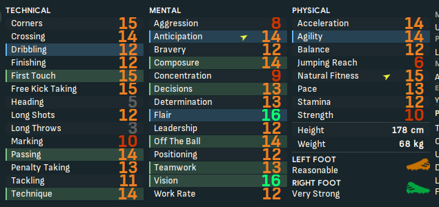 [FM24][SKIN] Football Manager 2024 Base Skins - Skinning Hideout ...
