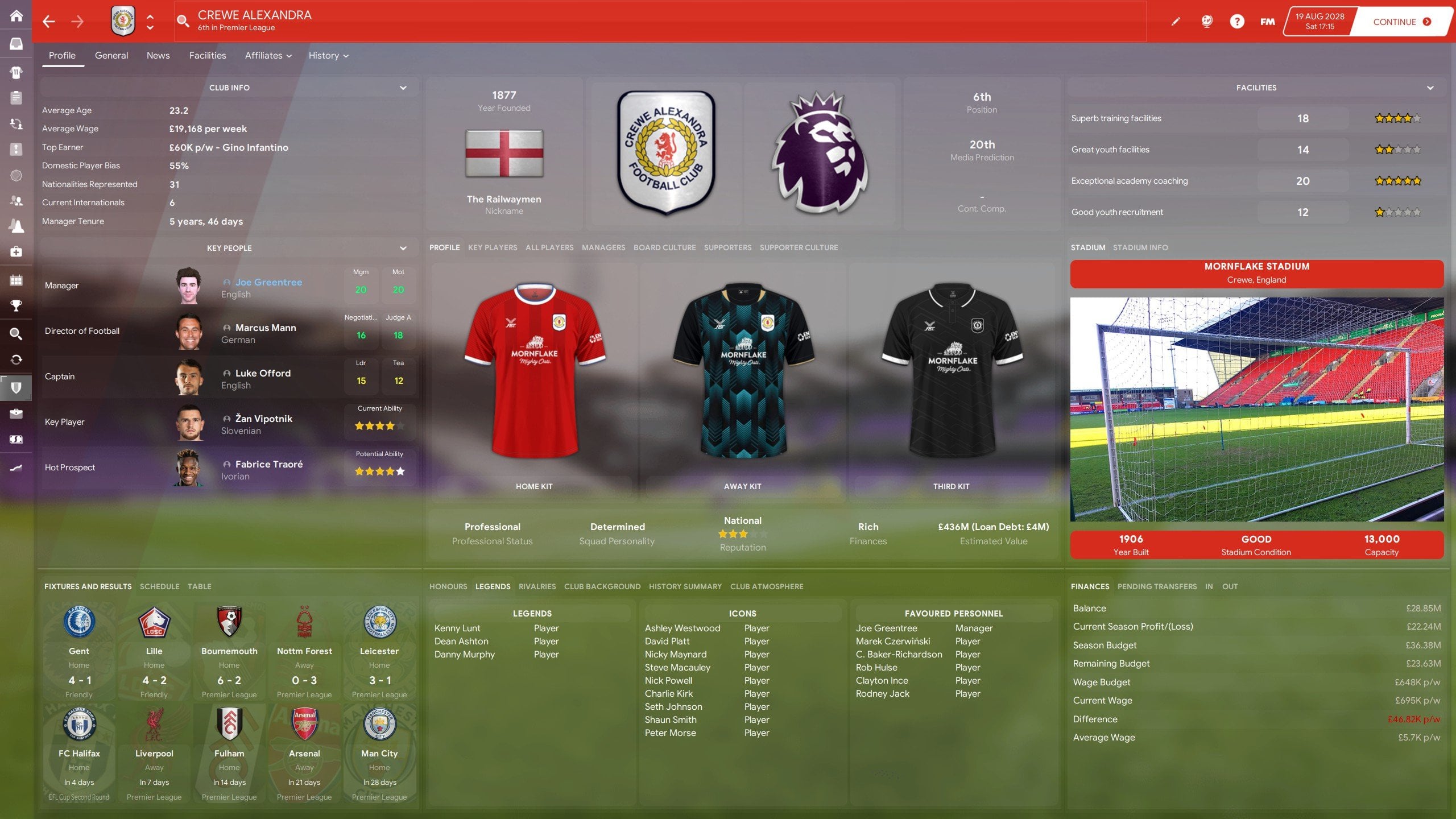 [FM24] [SKIN] #TATO24 - Skinning Hideout - Sports Interactive Community