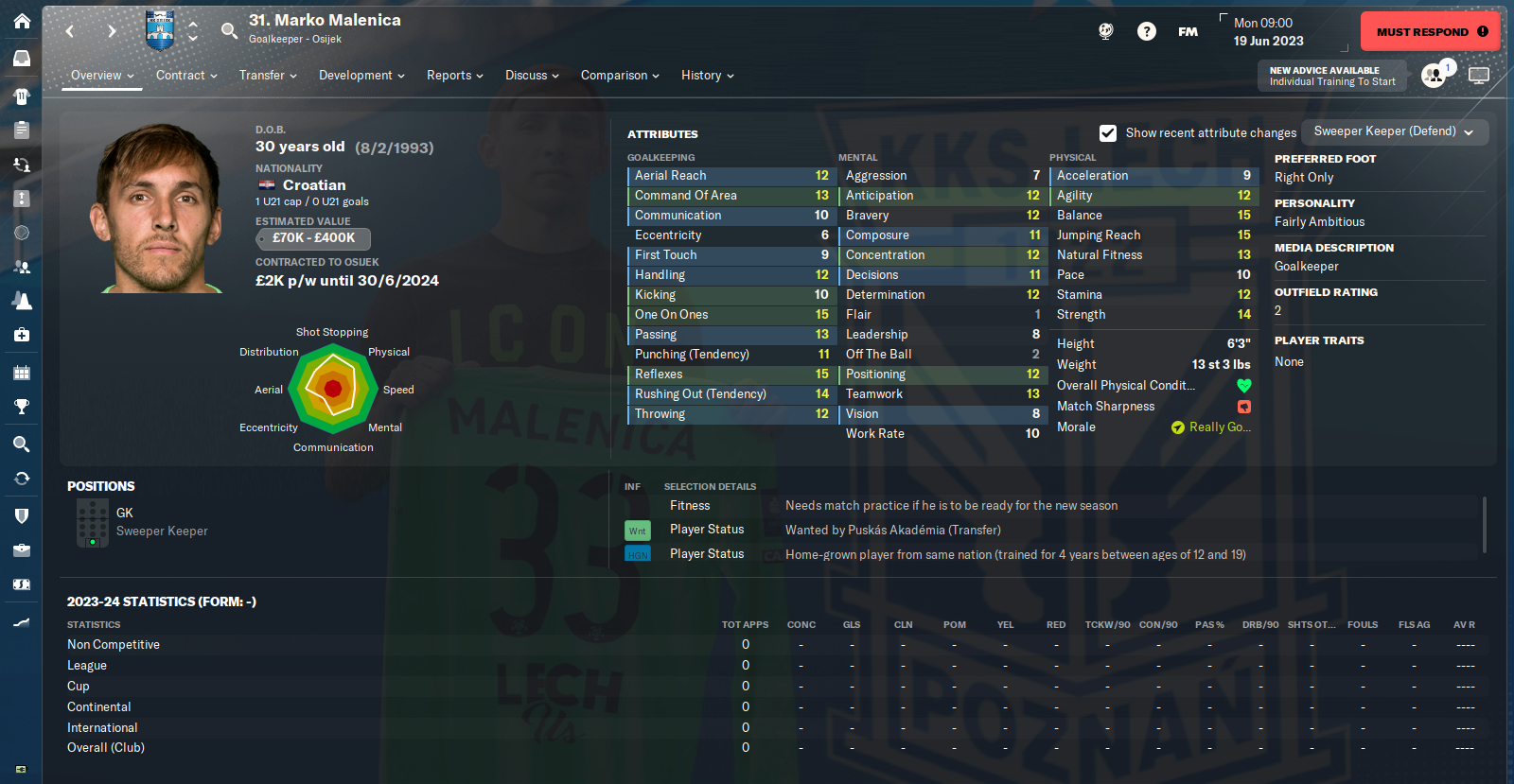 [FM24] Starting off in Croatia - FM Career Updates - Sports Interactive ...