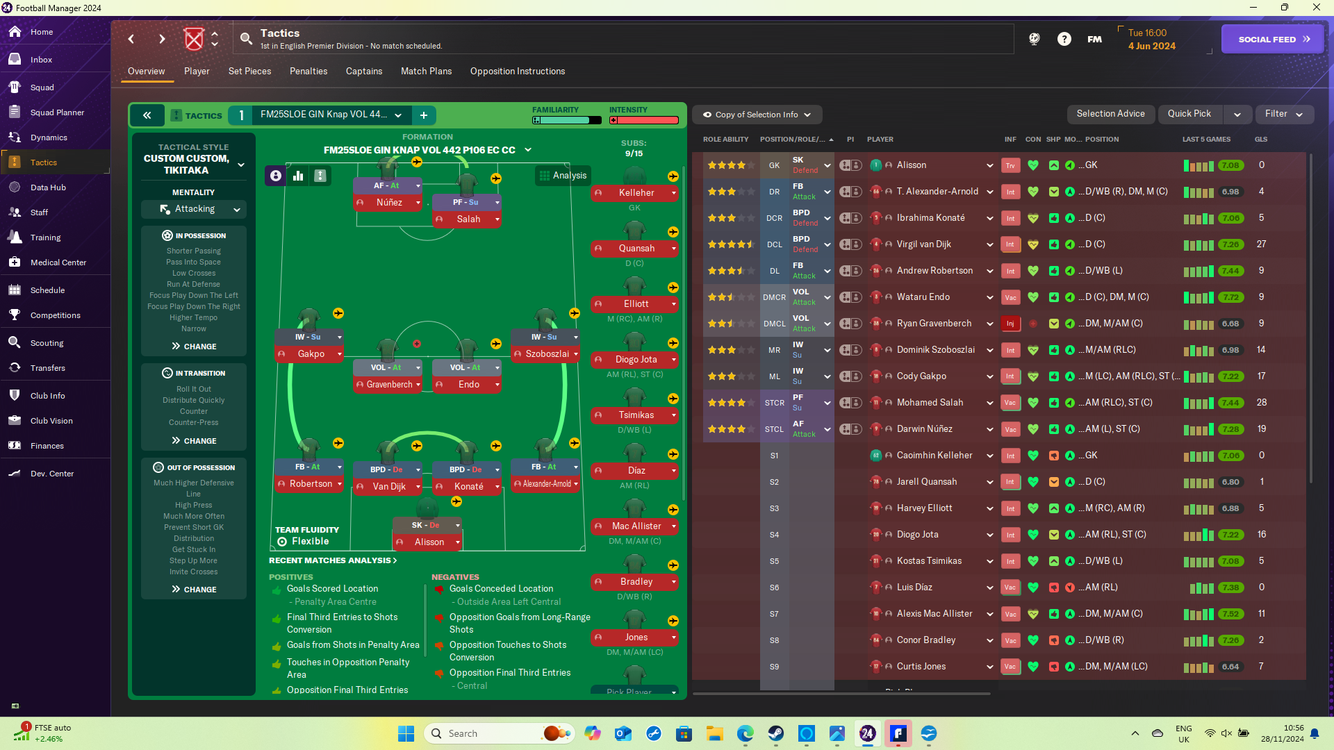 Knap - FM26 and FM24 FM23 FM22_FM 21 - FM 20 -FM 19 Tactics - Page 809 ...