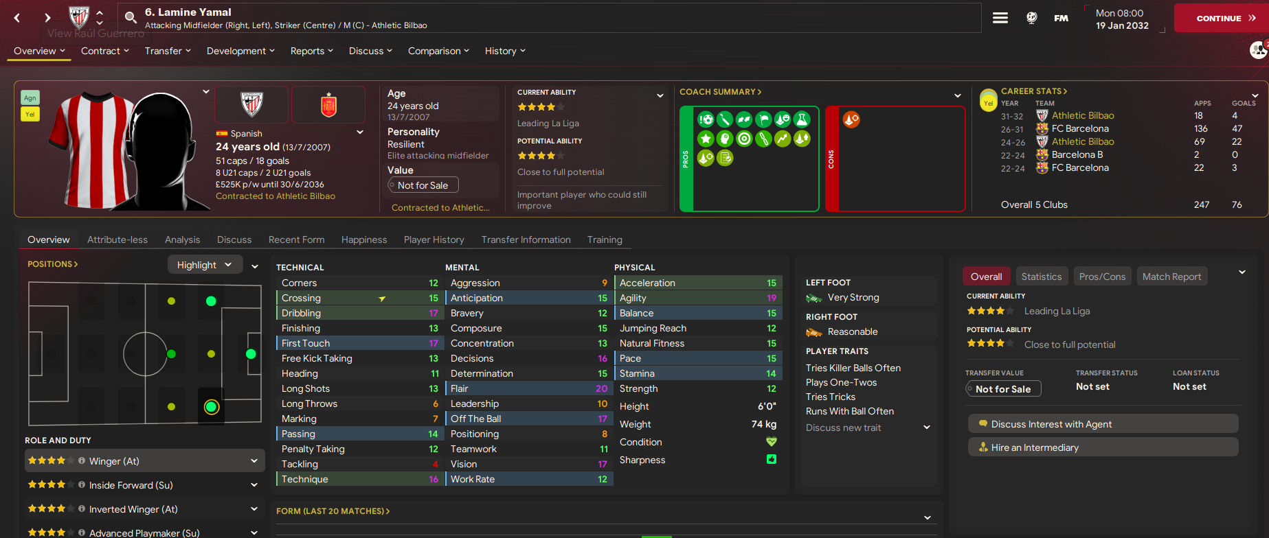 FM24 - Athletic Club (Bilbao) - Loyalty and Long Term Saves! - Good ...