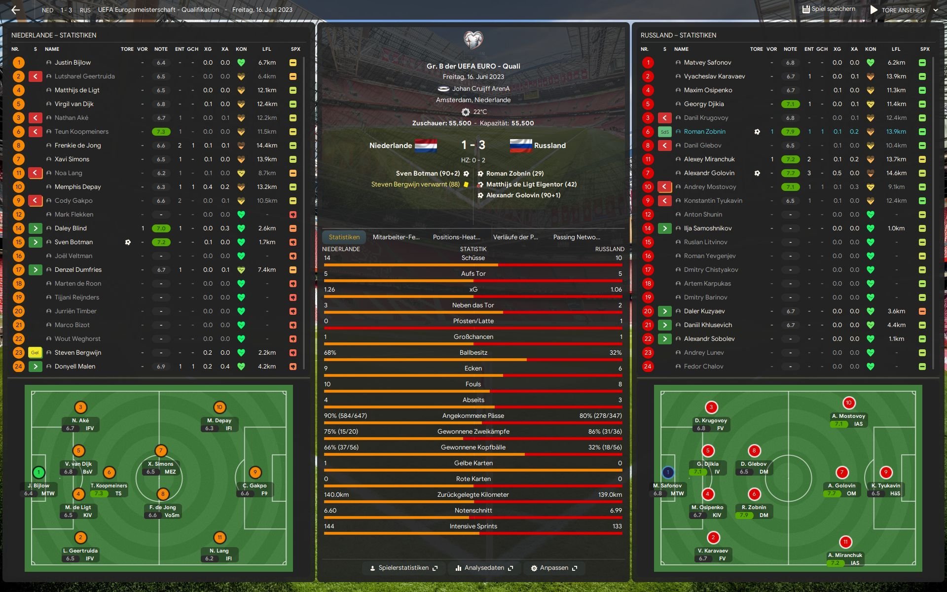 [FM24] International overhaul (40 team WC, combined Americas & Asia ...