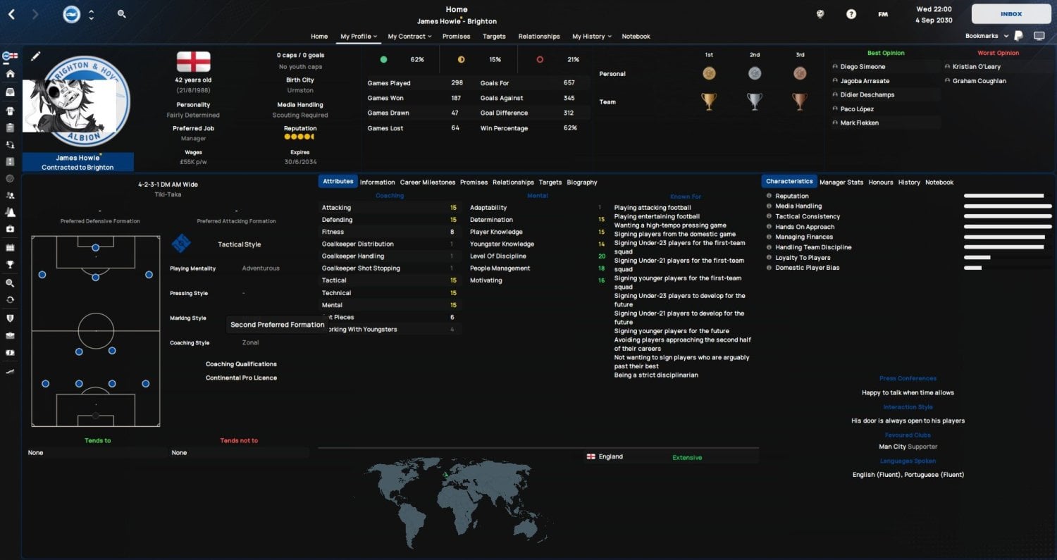 [FM24][SKIN] Just Classic & Attributeless 24 [updated 12/12] - Skinning ...