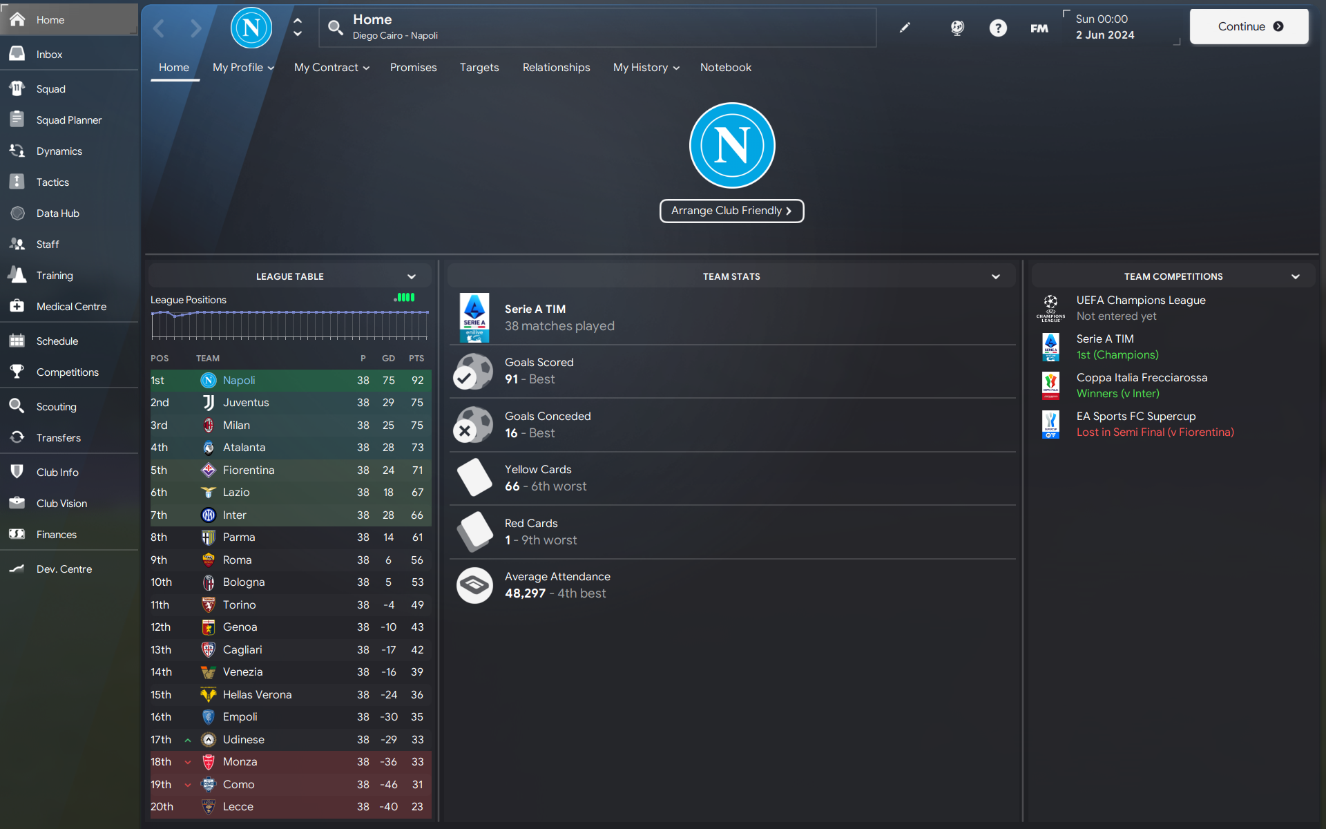 [FM24] This Antonio Conte FM24 4-3-3 Tactic is a BEAST - Tactics ...