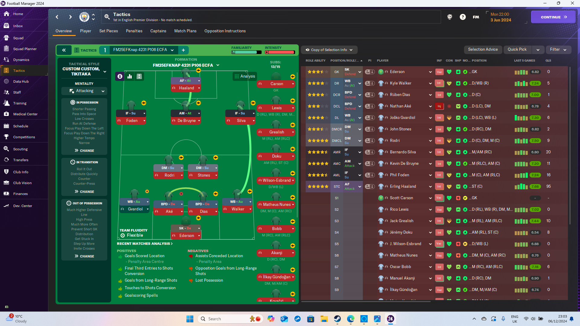 Knap - FM26 and FM24 FM23 FM22_FM 21 - FM 20 -FM 19 Tactics - Page 813 ...