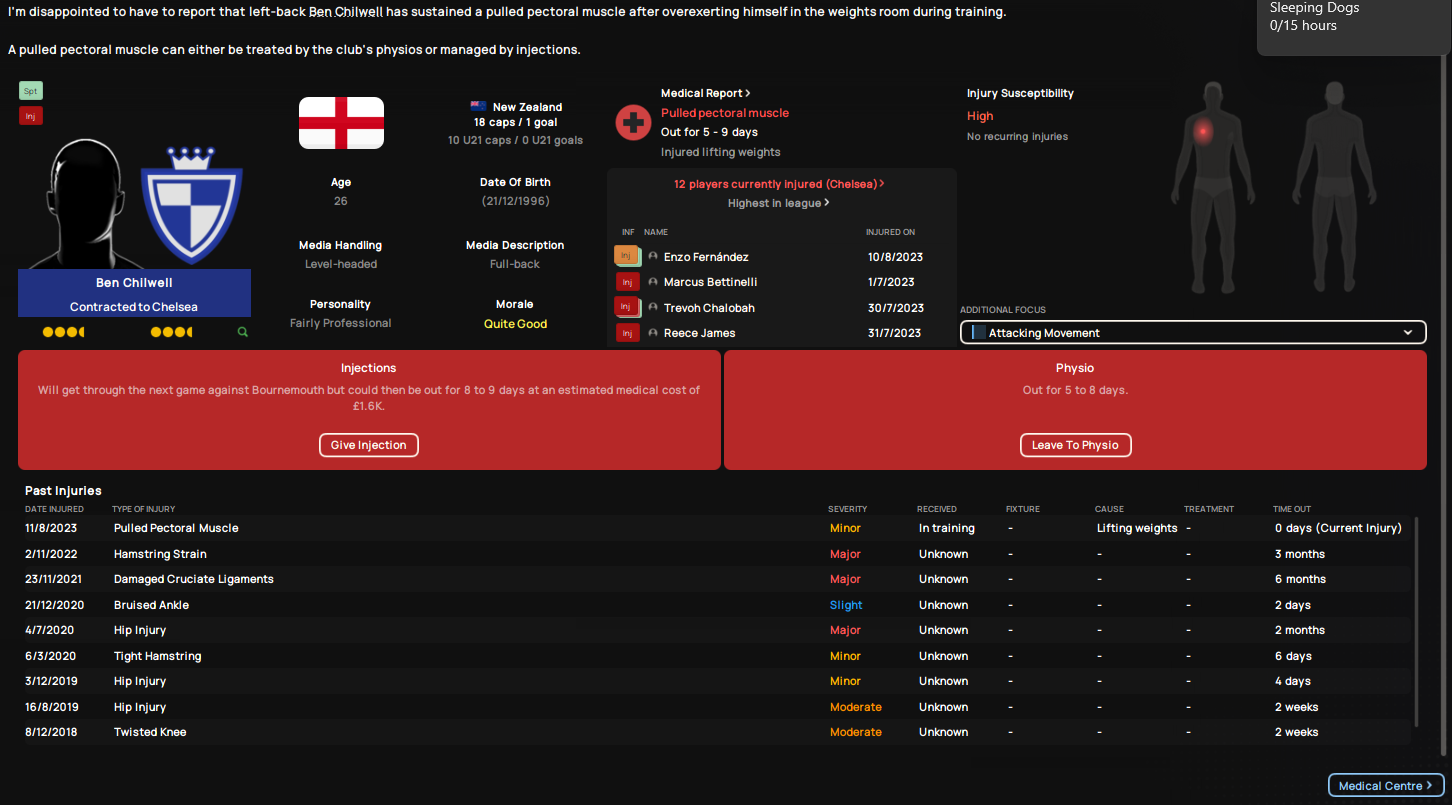[FM24][SKIN] Just Classic & Attributeless 24 [updated 12/12] - Skinning ...