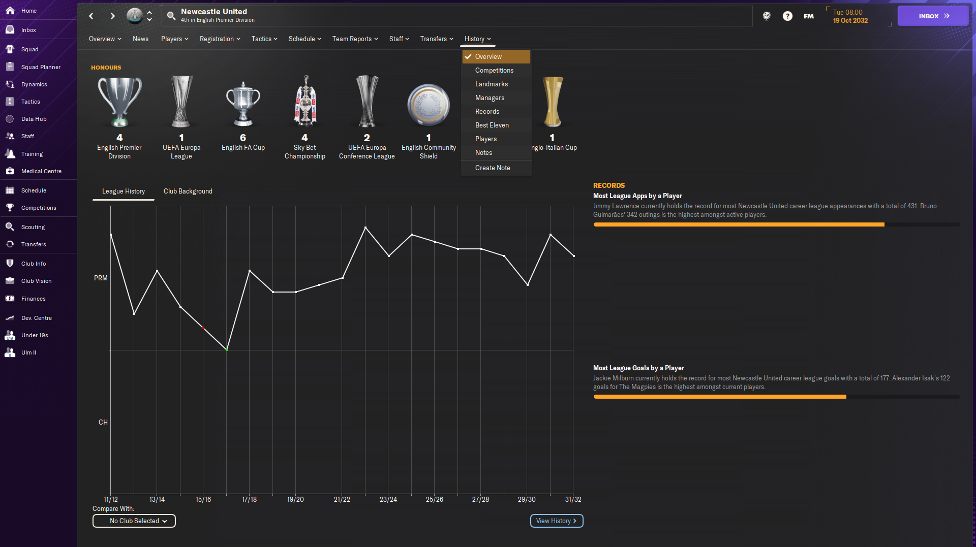 where is the trophy section? - Football Manager General Discussion ...