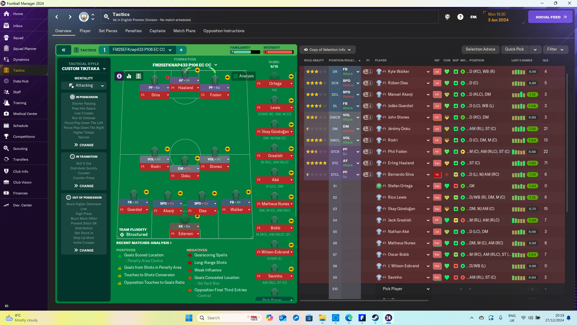 Knap - FM26 and FM24 FM23 FM22_FM 21 - FM 20 -FM 19 Tactics - Page 818 ...