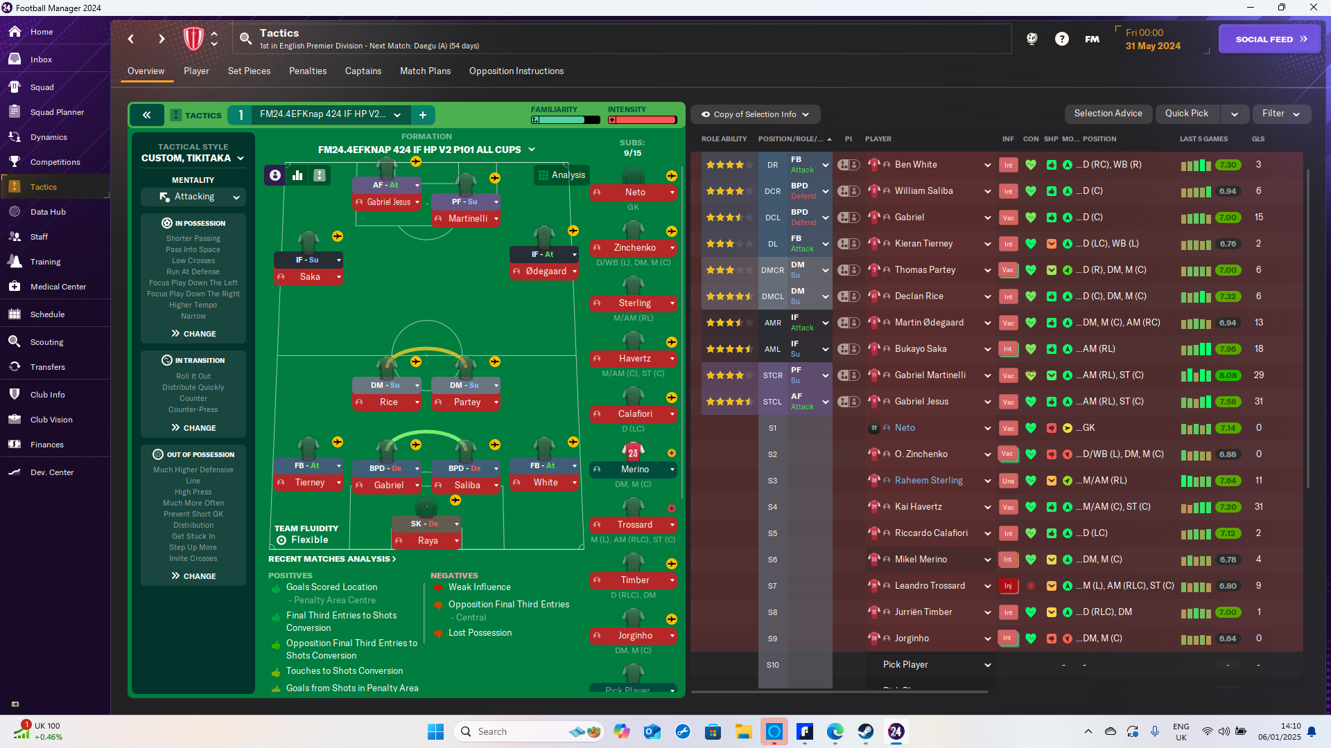 Knap - FM26 and FM24 FM23 FM22_FM 21 - FM 20 -FM 19 Tactics - Page 819 ...