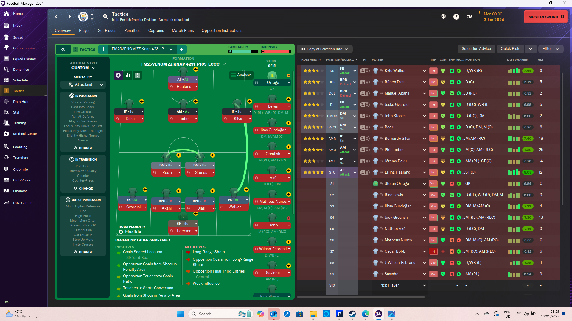 Knap - FM26 and FM24 FM23 FM22_FM 21 - FM 20 -FM 19 Tactics - Page 821 ...