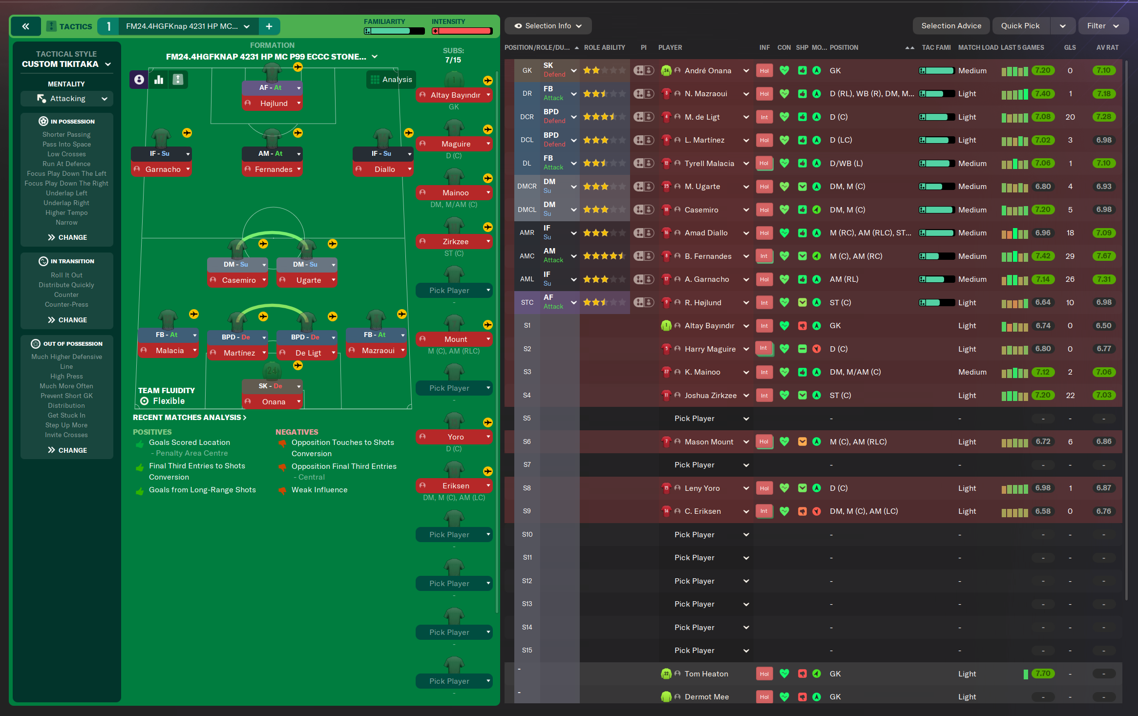 Knap - FM26 and FM24 FM23 FM22_FM 21 - FM 20 -FM 19 Tactics - Page 823 ...