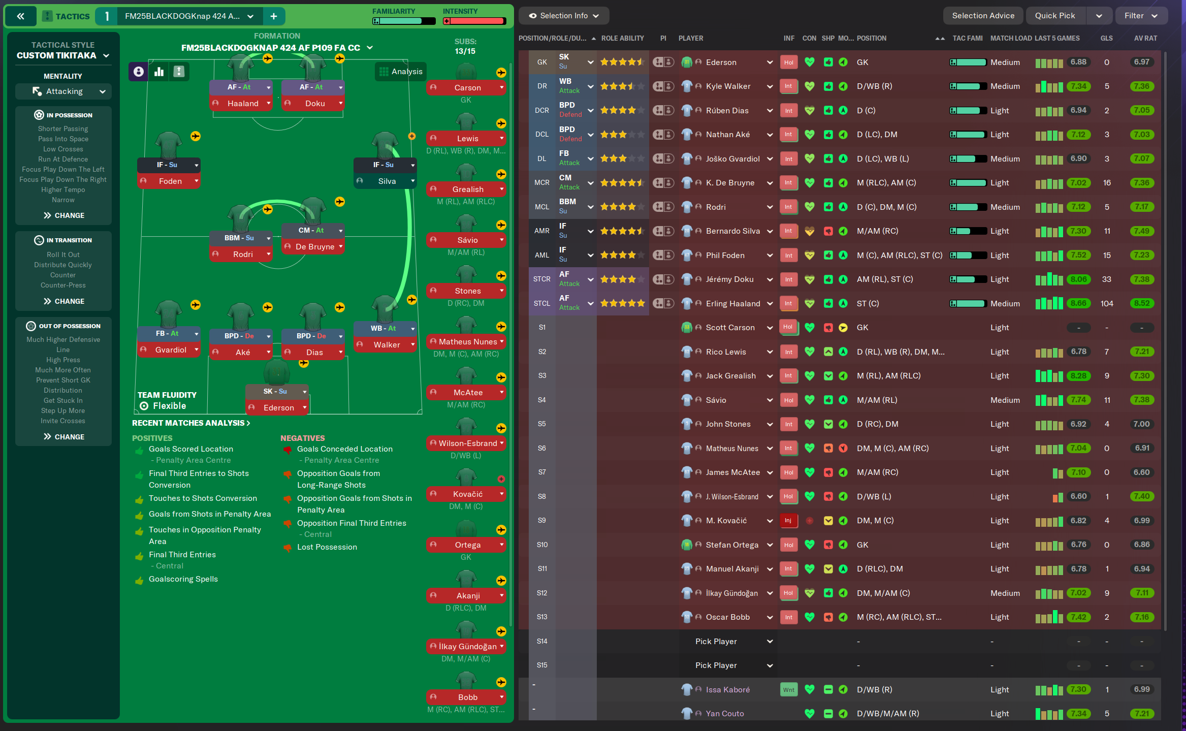 Knap - FM26 and FM24 FM23 FM22_FM 21 - FM 20 -FM 19 Tactics - Page 825 ...