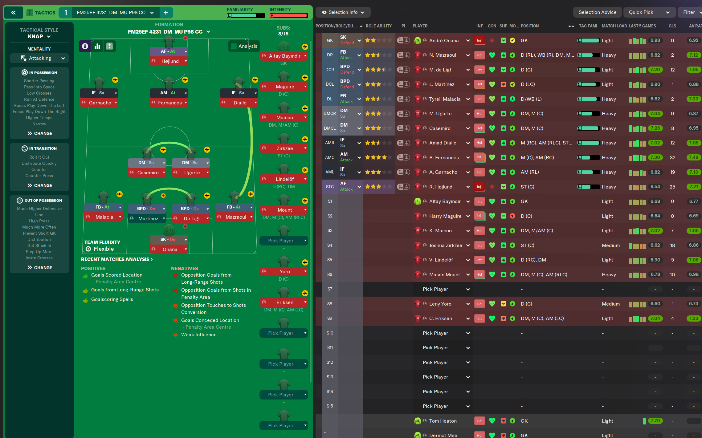 Knap - FM26 and FM24 FM23 FM22_FM 21 - FM 20 -FM 19 Tactics - Page 827 ...