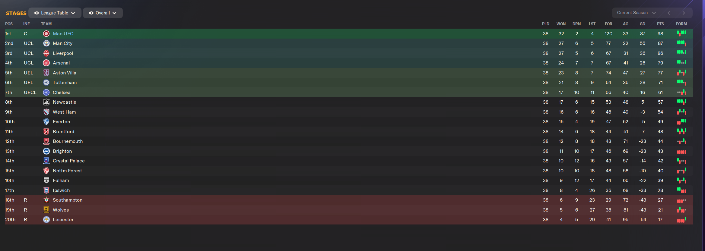 Knap - FM26 and FM24 FM23 FM22_FM 21 - FM 20 -FM 19 Tactics - Page 827 ...