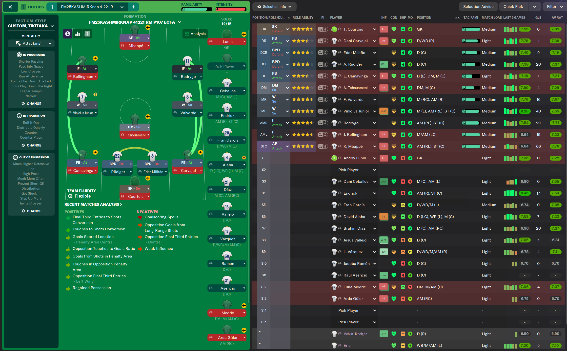 Knap - FM26 and FM24 FM23 FM22_FM 21 - FM 20 -FM 19 Tactics - Page 831 ...