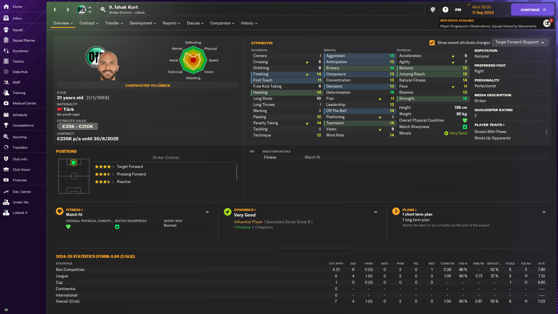 [FM24] - Free Transfers and Hidden Gems - Good Player & Team Guide ...