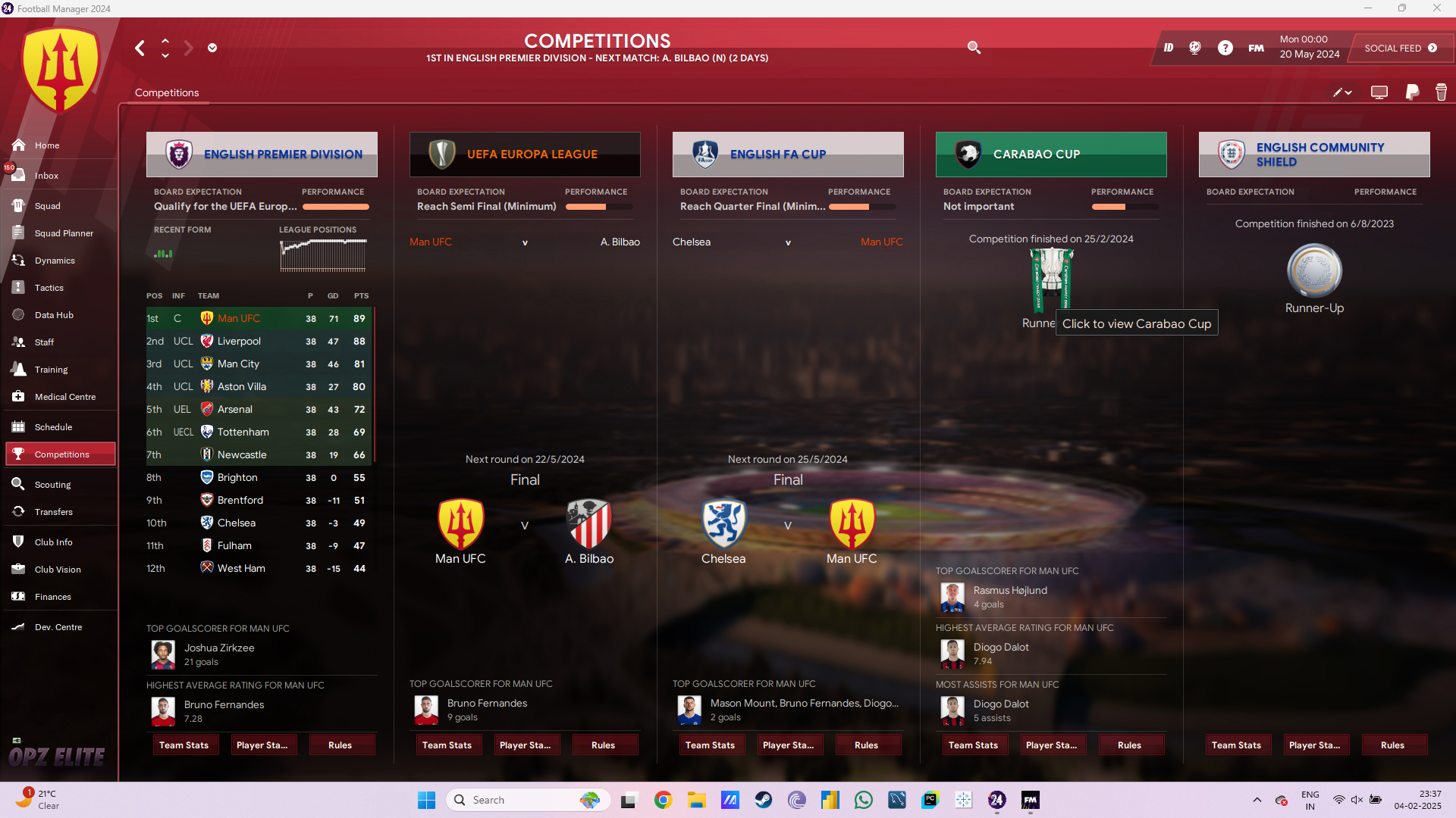 Swagata1998 FM26 FM 24(24/25) FM 24 Tactics - Tactics Sharing Centre ...