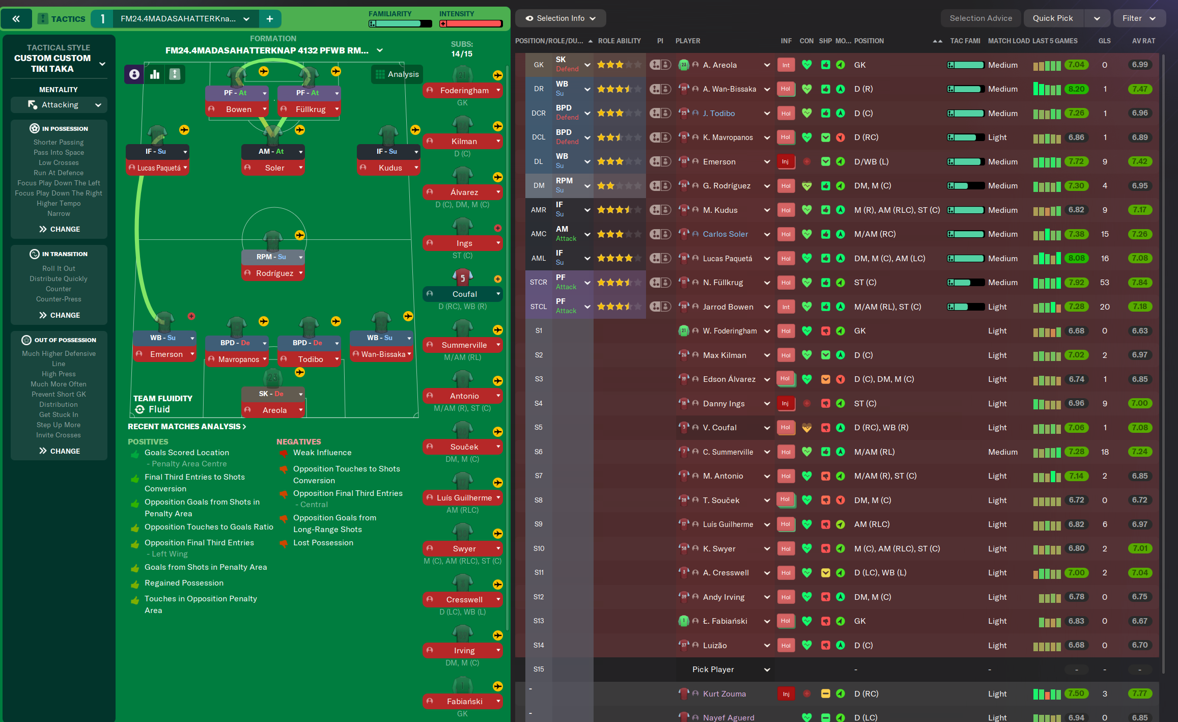 Knap - FM26 and FM24 FM23 FM22_FM 21 - FM 20 -FM 19 Tactics - Page 828 ...
