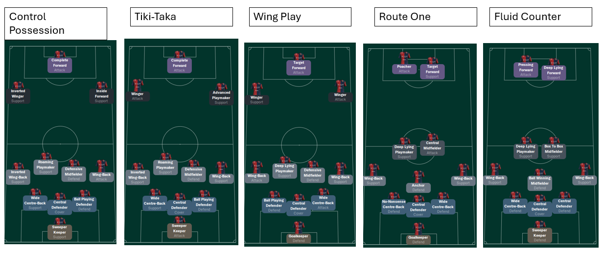 Quickfire Questions and Answers Thread (Tactic and Training Questions ...