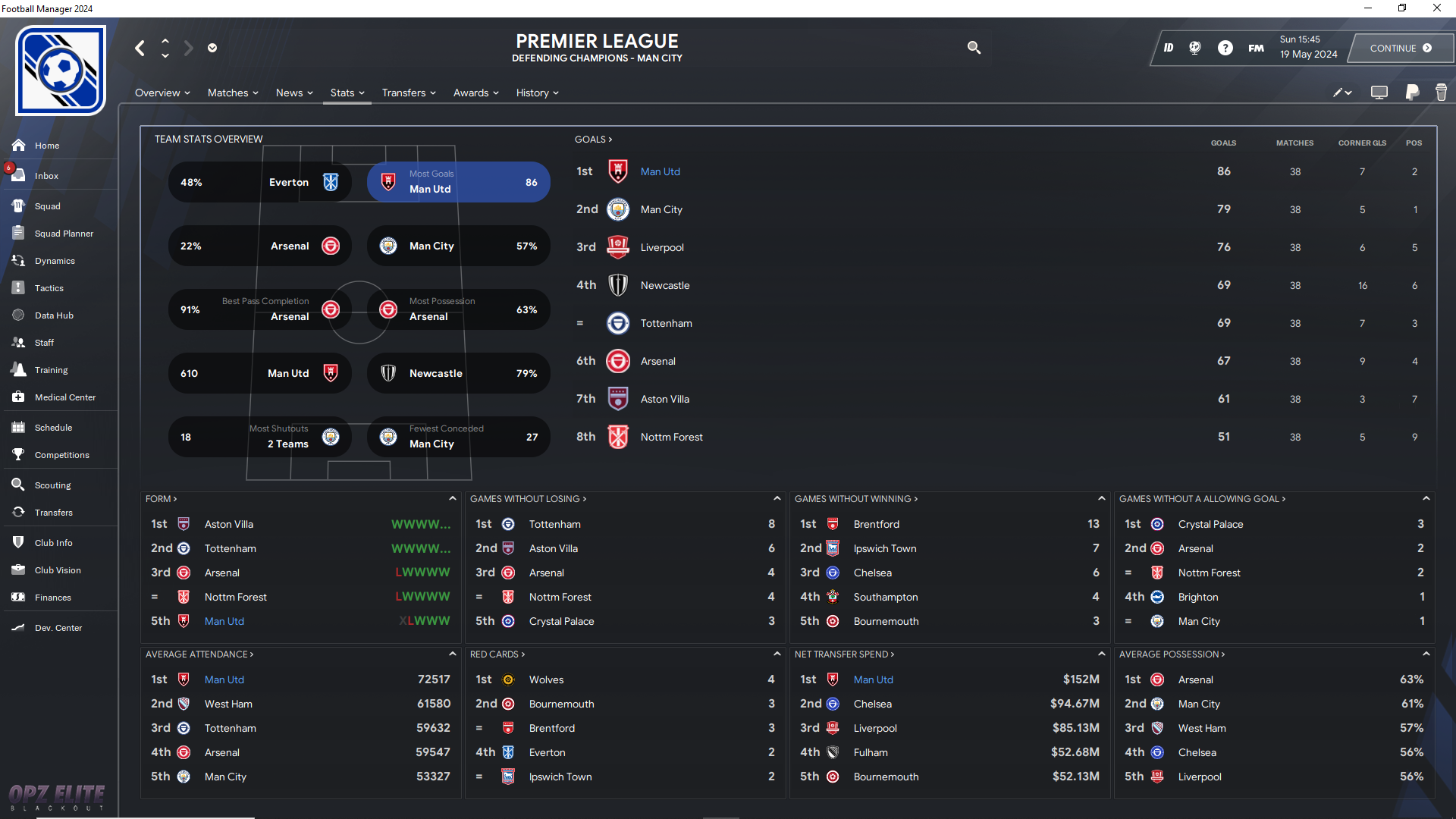 Swagata1998 FM26 FM 24(24/25) FM 24 Tactics - Tactics Sharing Centre ...