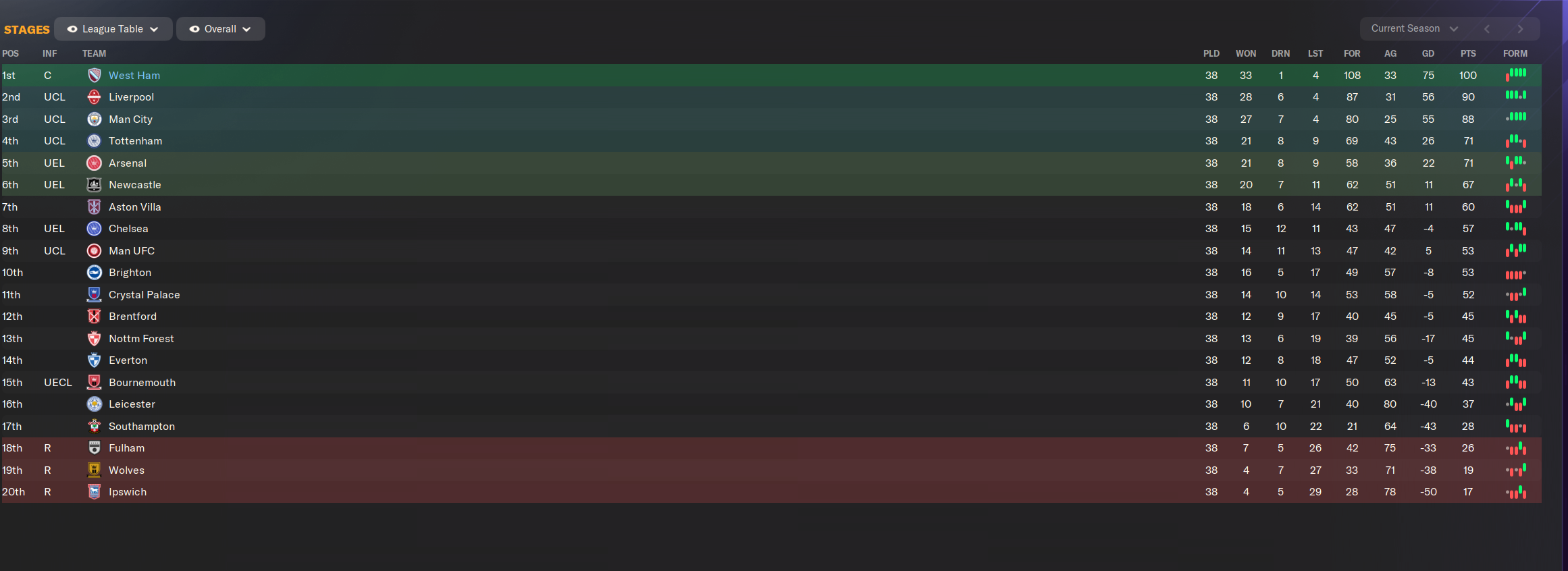 Knap - FM26 and FM24 FM23 FM22_FM 21 - FM 20 -FM 19 Tactics - 页 839 ...