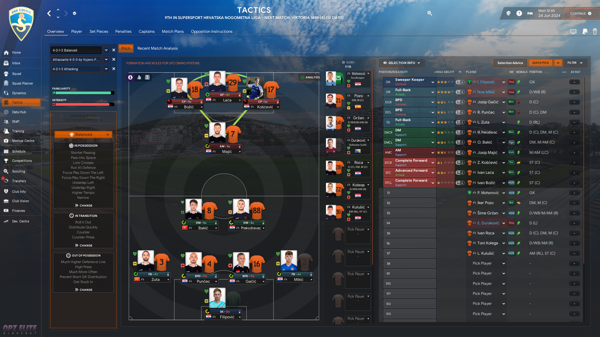Vujevic Pro tactics Fm 24-Nottingham Forrest won instant title without ...