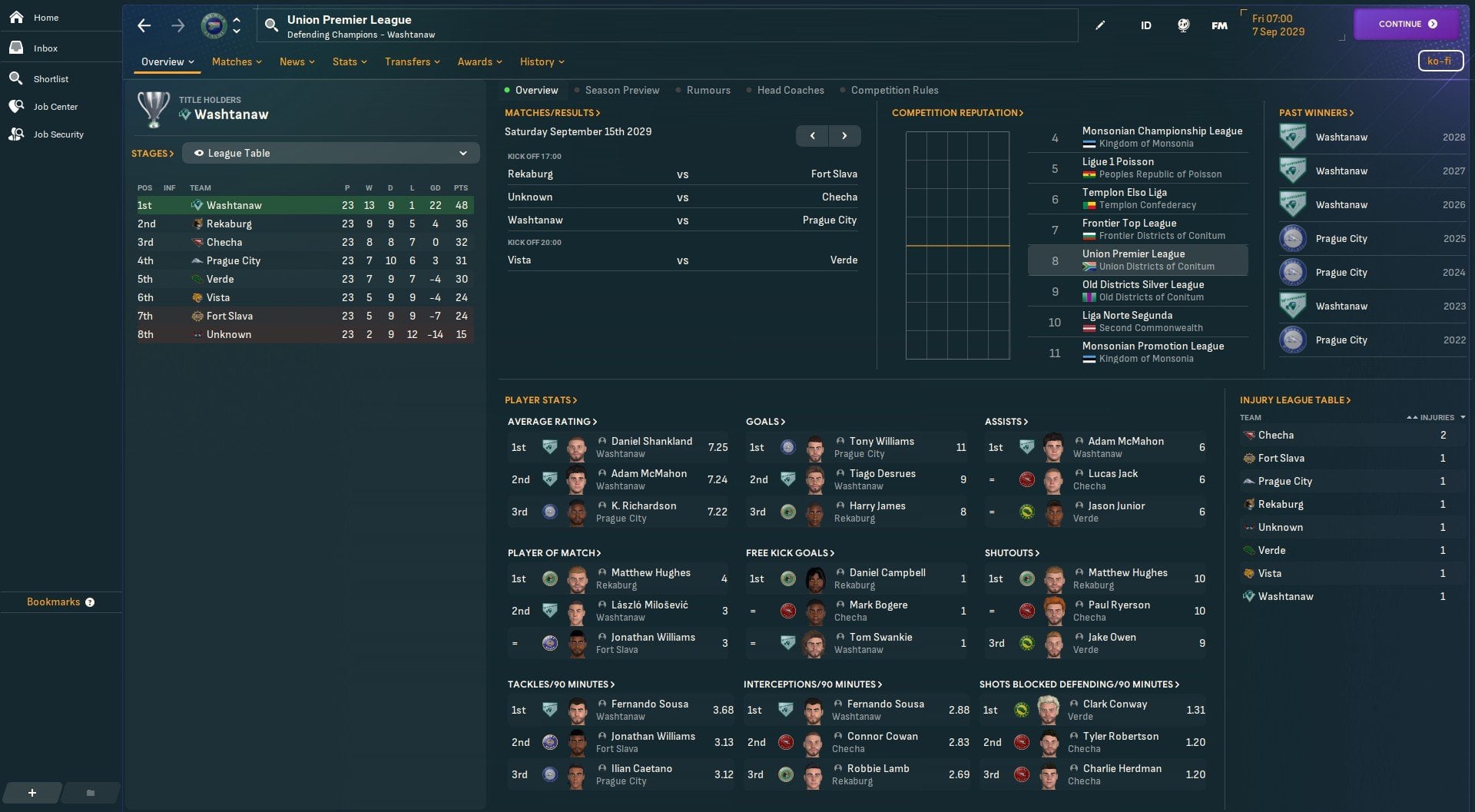 [FM 24] Conitum - A fully fictional self contained database with 282 ...