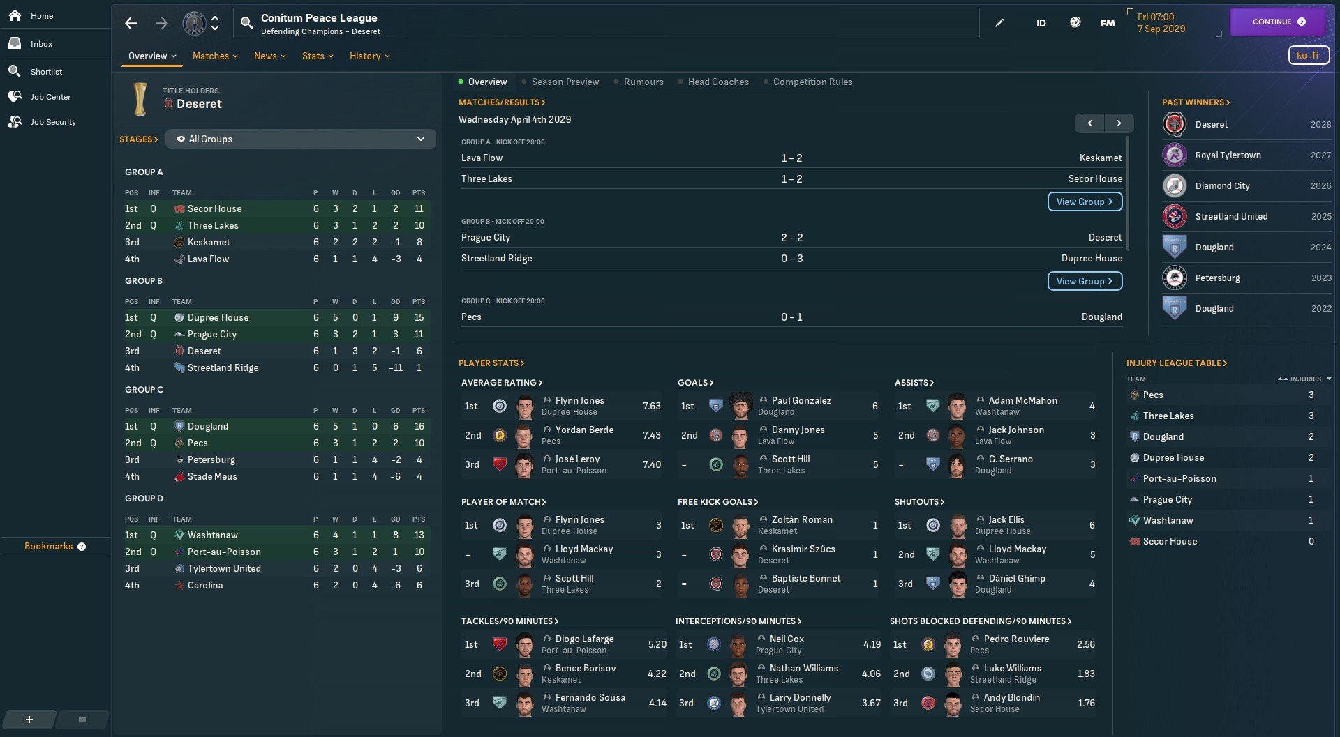 [FM 24] Conitum - A fully fictional self contained database with 282 ...