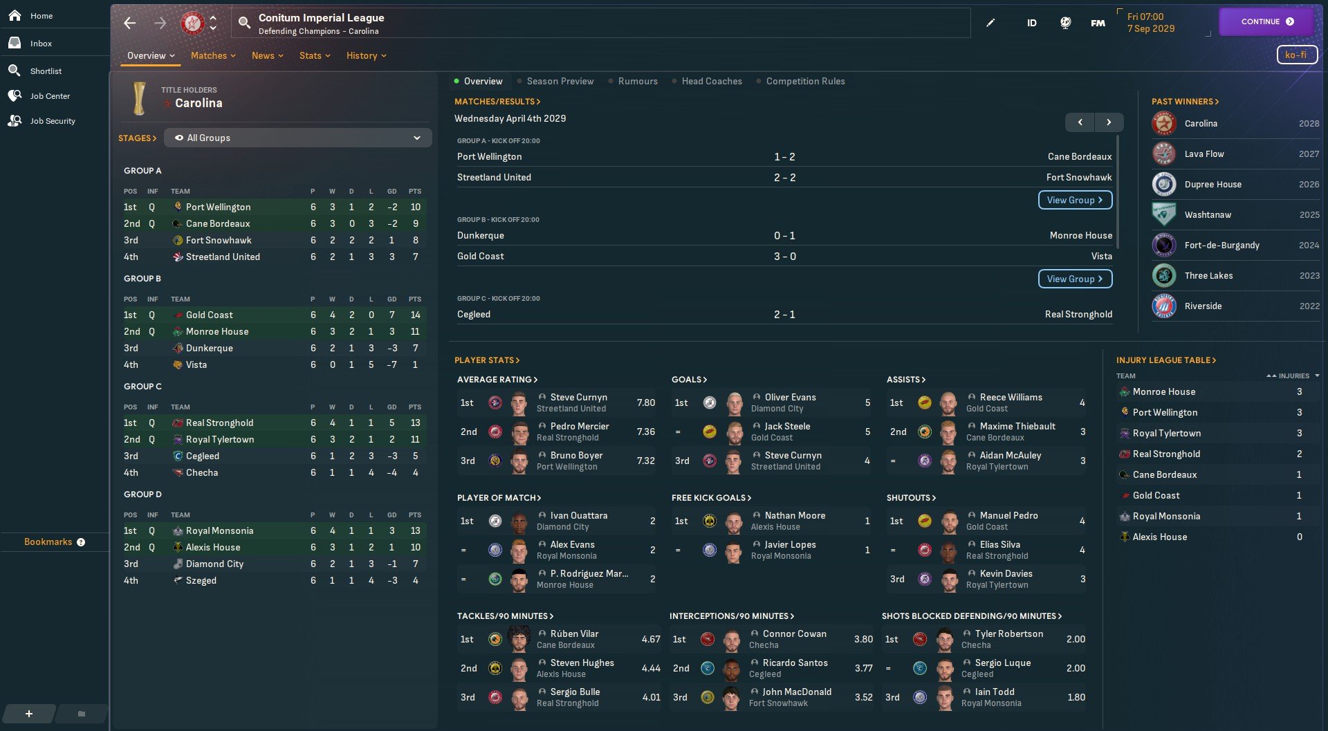 [FM 24] Conitum - A fully fictional self contained database with 282 ...