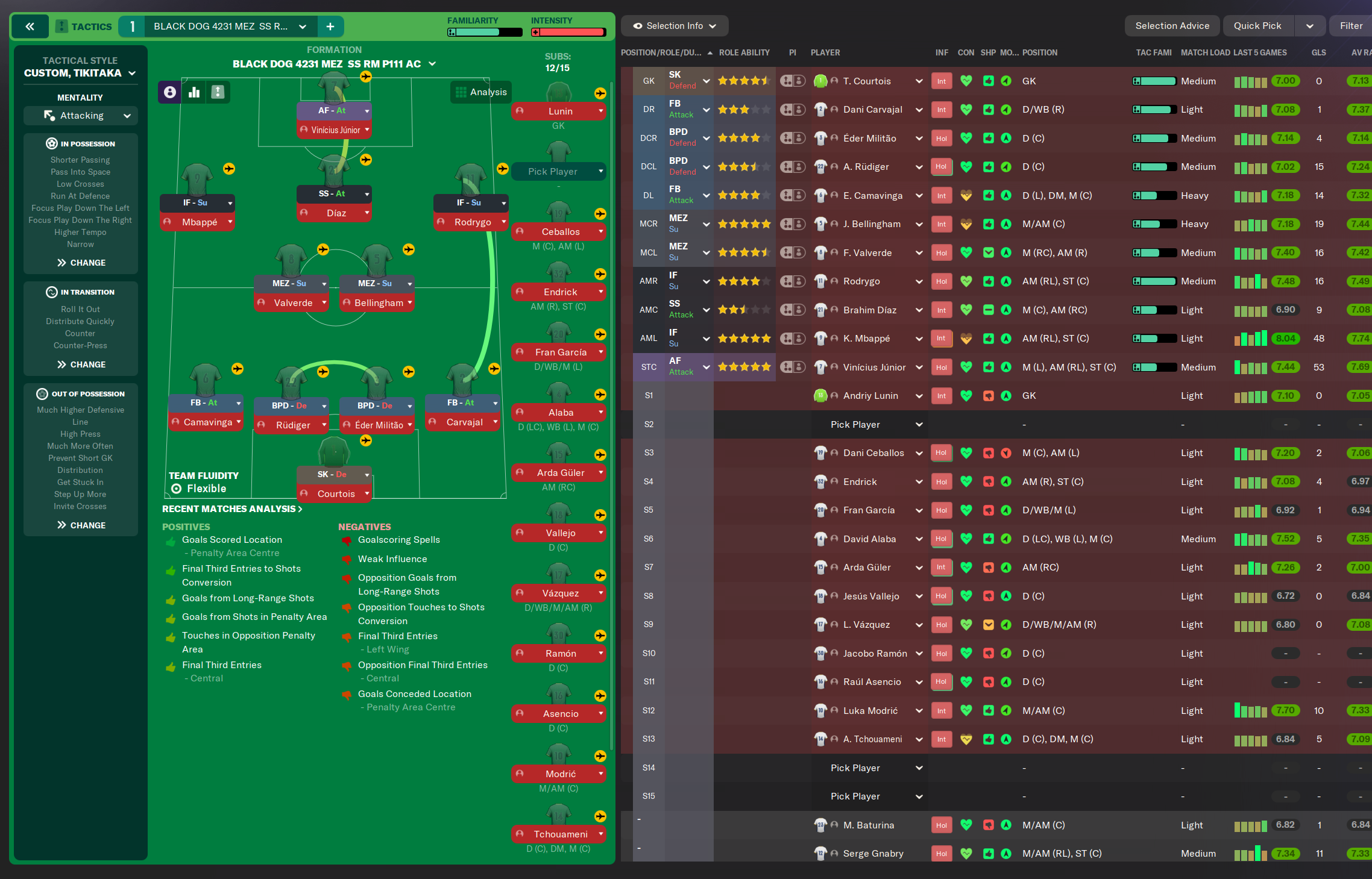 Knap - FM26 and FM24 FM23 FM22_FM 21 - FM 20 -FM 19 Tactics - Page 853 ...