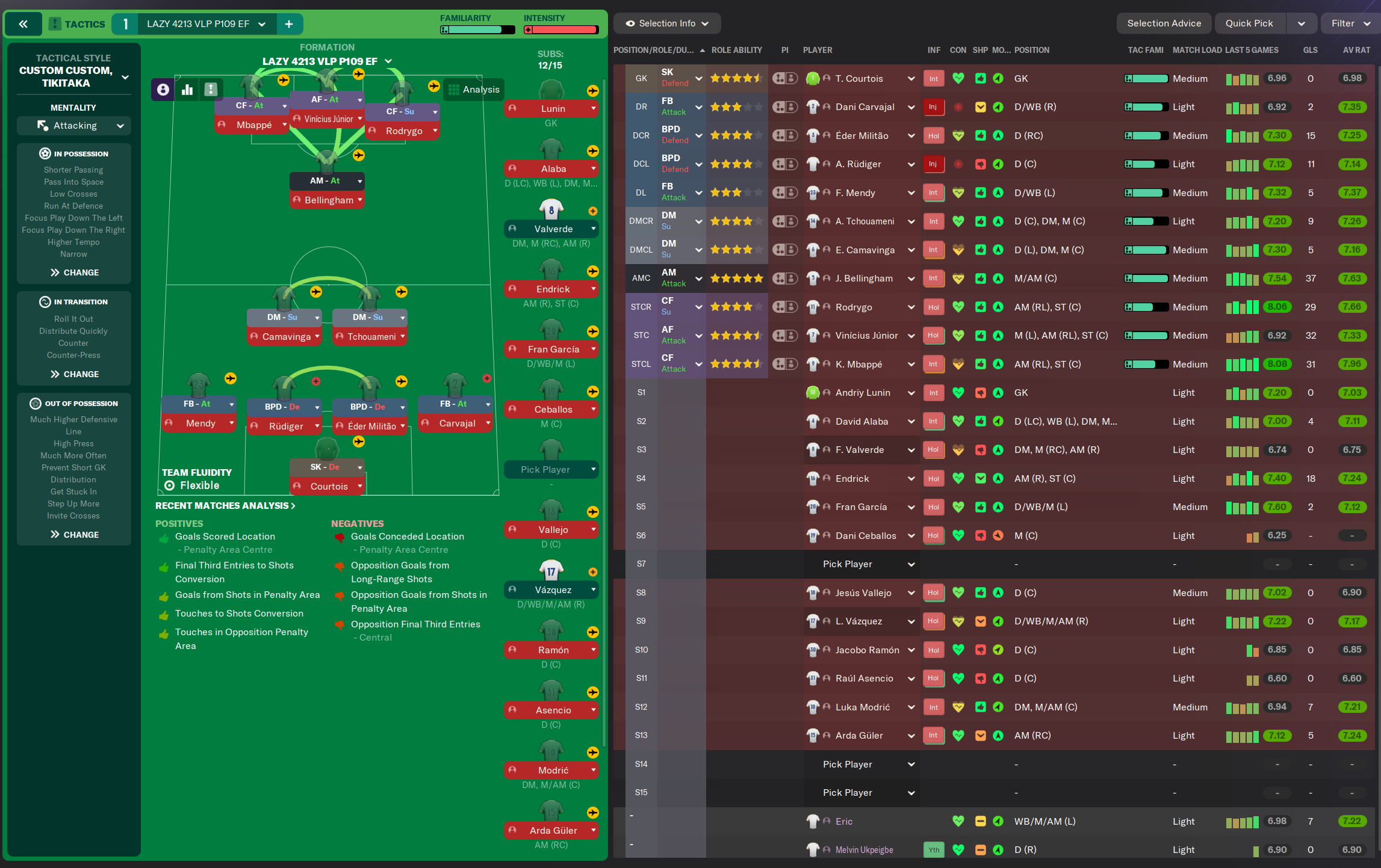 Knap - FM26 and FM24 FM23 FM22_FM 21 - FM 20 -FM 19 Tactics - Page 853 ...