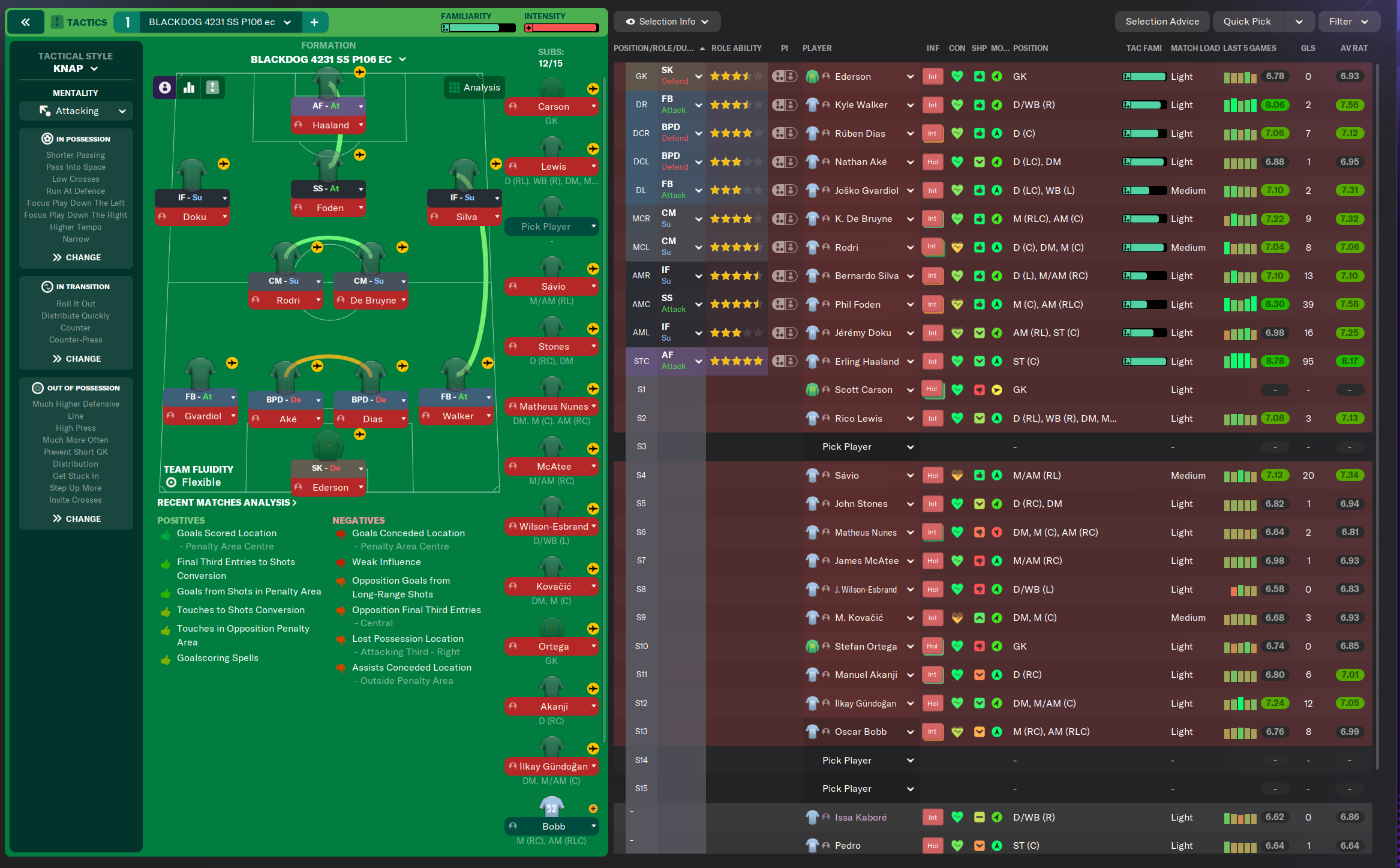 Knap - FM26 and FM24 FM23 FM22_FM 21 - FM 20 -FM 19 Tactics - Page 867 ...