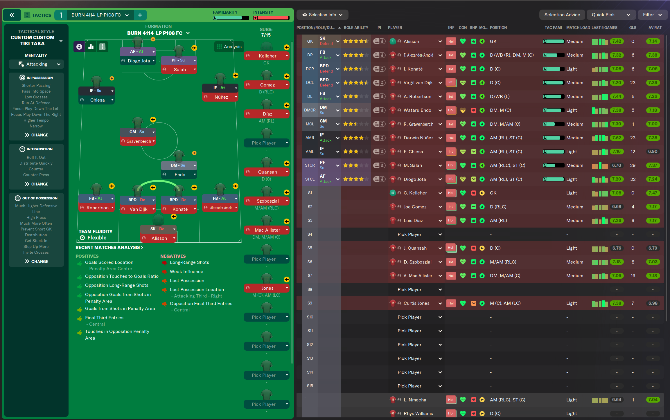 Knap - FM26 and FM24 FM23 FM22_FM 21 - FM 20 -FM 19 Tactics - Page 869 ...